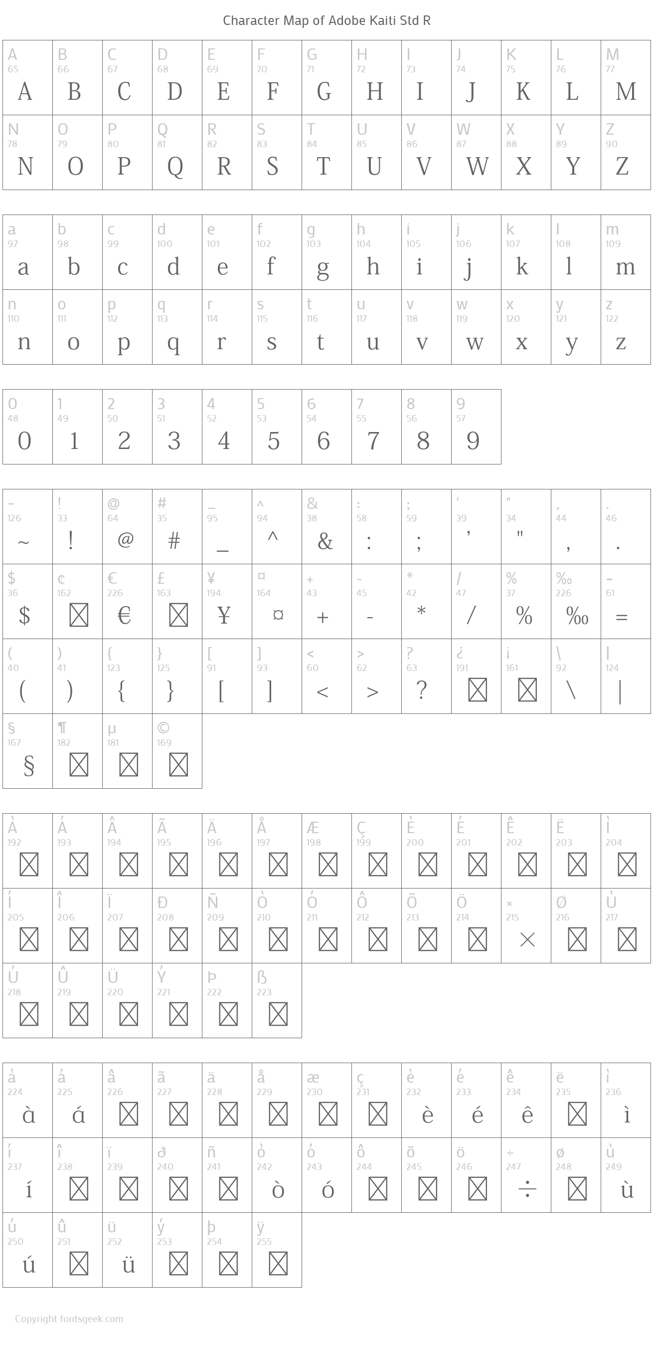 Adobe Kaiti Std Font Download For Free View Sample Text Rating And 