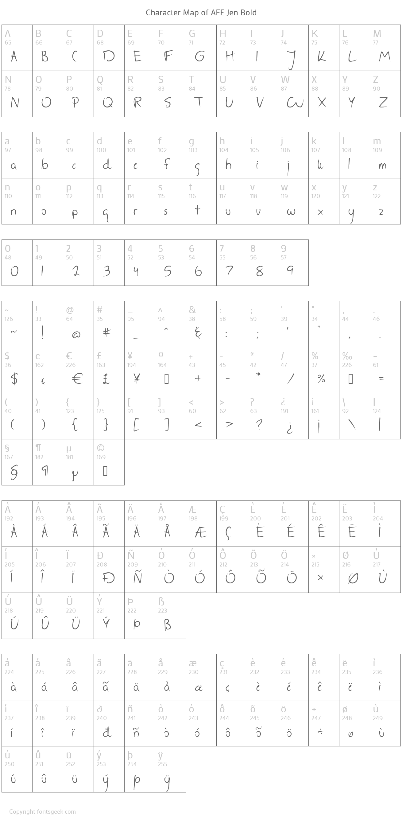 AFE Jen Font : Download For Free, View Sample Text, Rating And More On ...