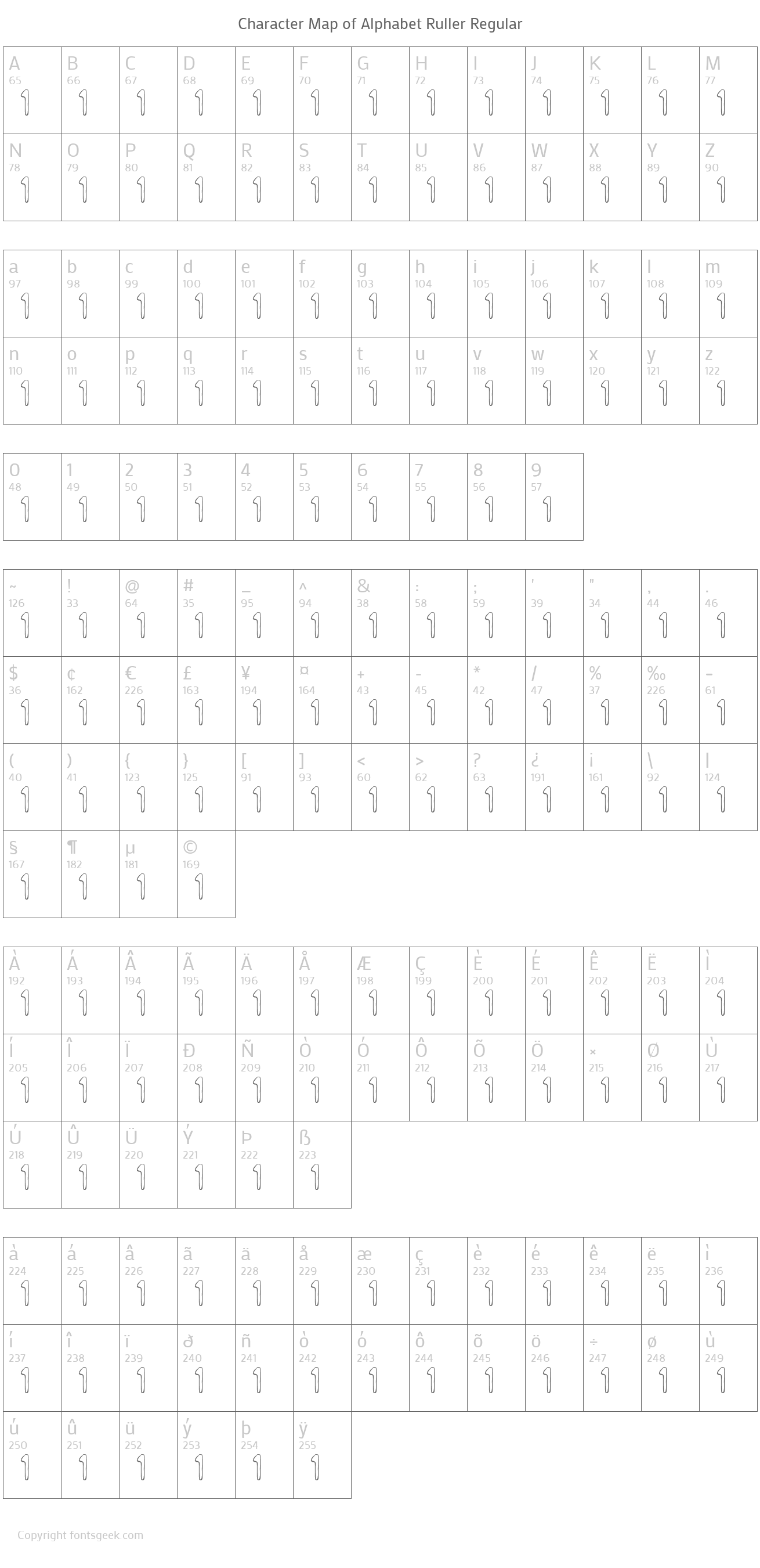 Alphabet Ruller Font : Download For Free, View Sample Text, Rating And ...