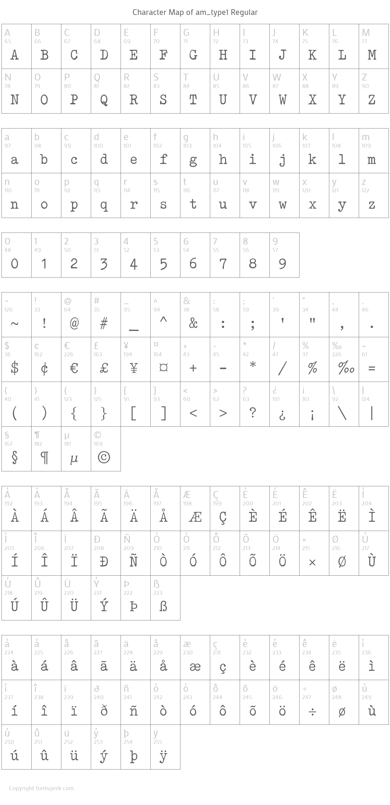 am_type1 Regular : Download For Free, View Sample Text, Rating And More On Fontsgeek.Com