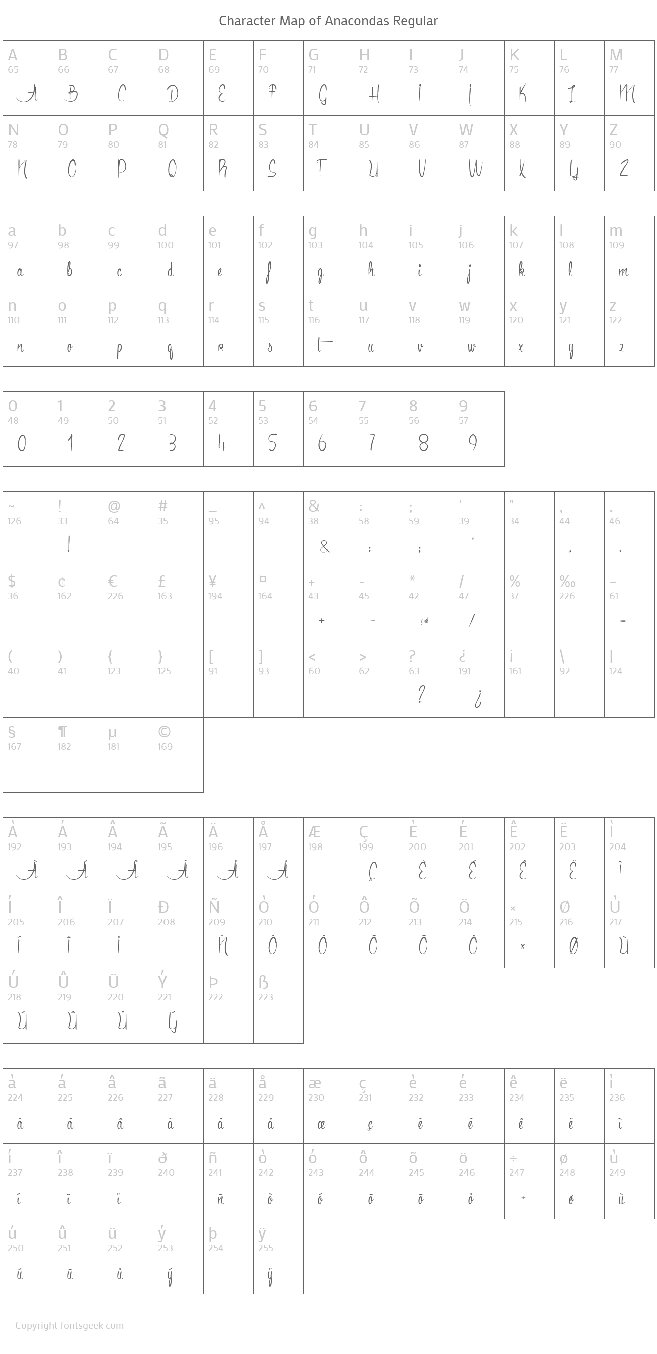 Anacondas Regular : Download For Free, View Sample Text, Rating And More On Fontsgeek.Com