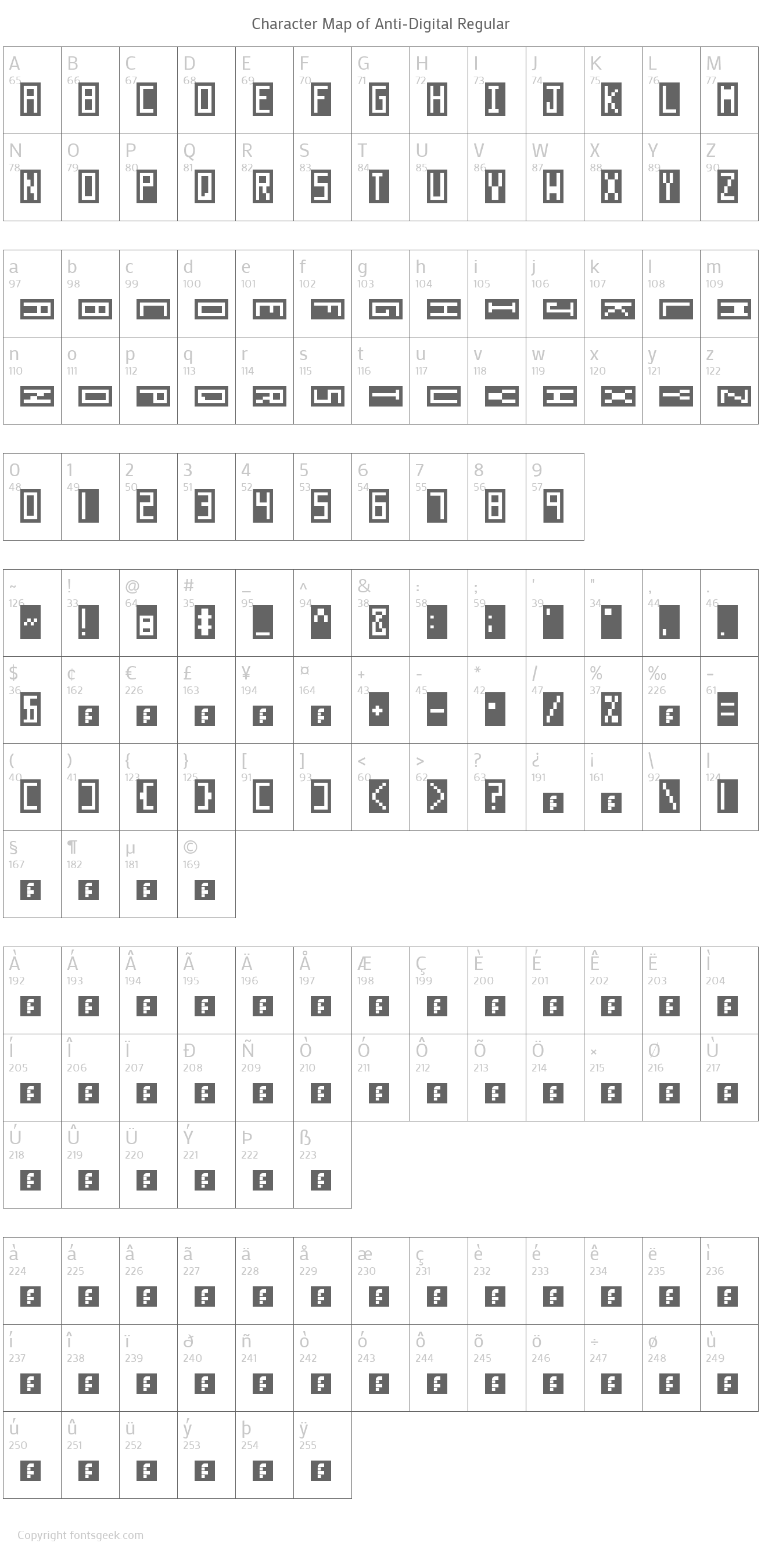 Anti-Digital Font : Download For Free, View Sample Text, Rating And ...