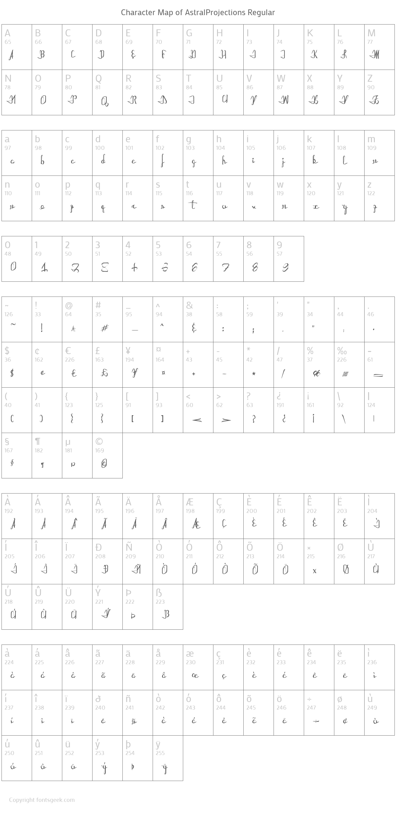 AstralProjections Font : Download For Free, View Sample Text, Rating ...