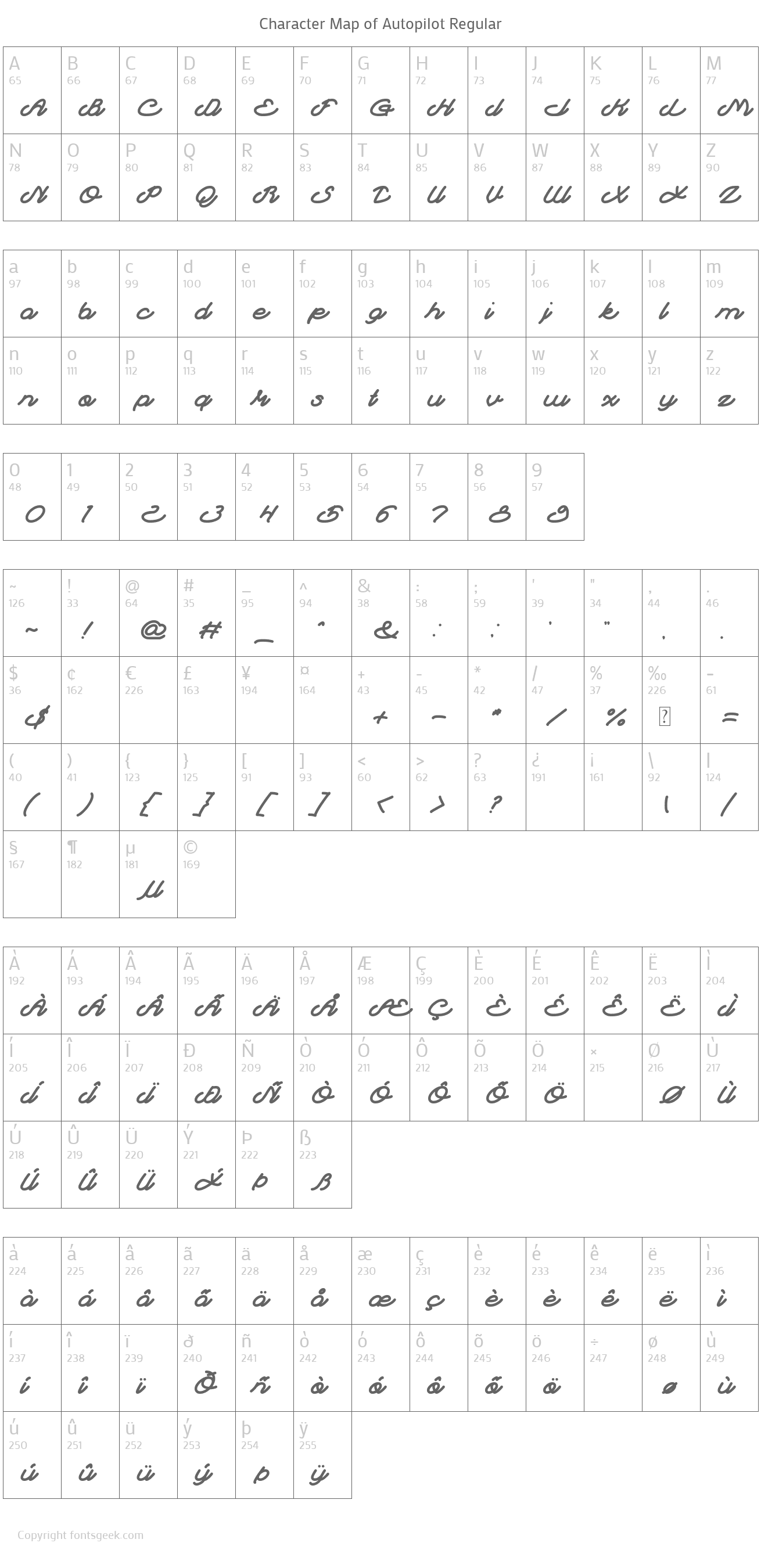 Autopilot Regular : Download For Free, View Sample Text, Rating And ...