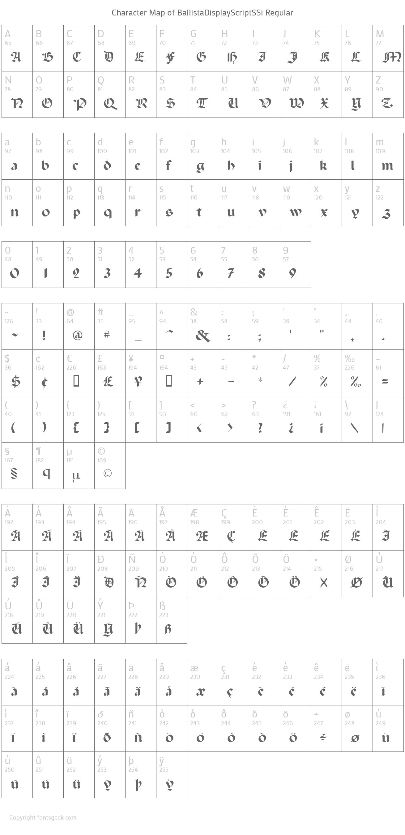 BallistaDisplayScriptSSi Font : Download For Free, View Sample Text, Rating And More On ...