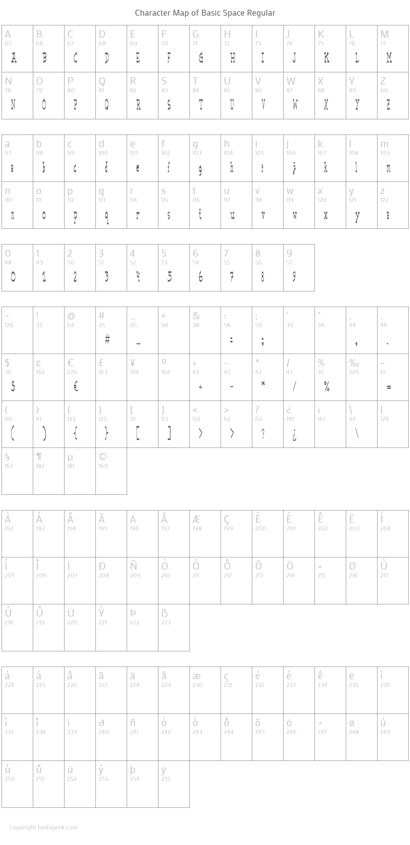 Basic Space Font : Download For Free, View Sample Text, Rating And More On Fontsgeek.Com