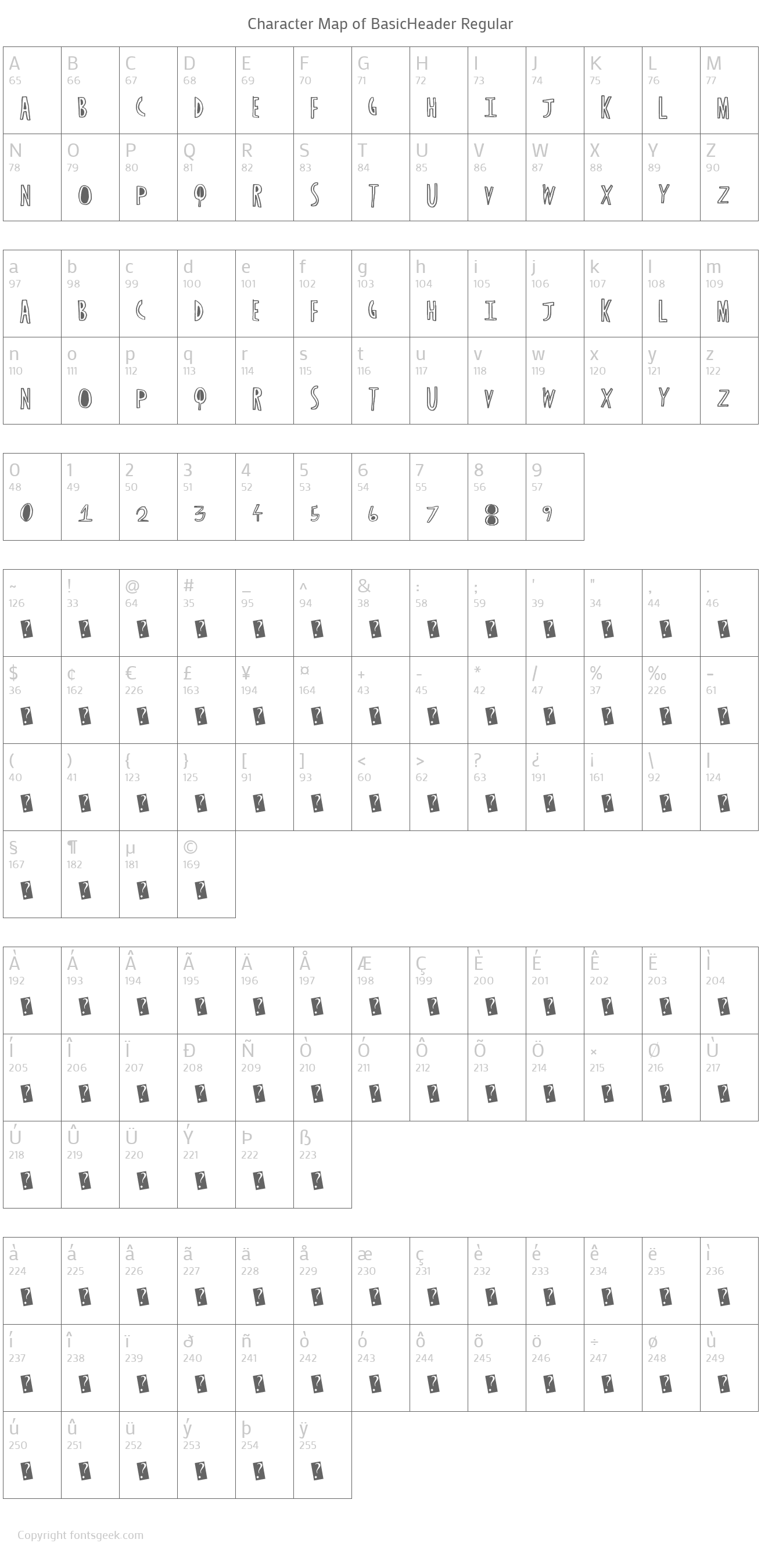 BasicHeader Font : Download For Free, View Sample Text, Rating And More On Fontsgeek.Com