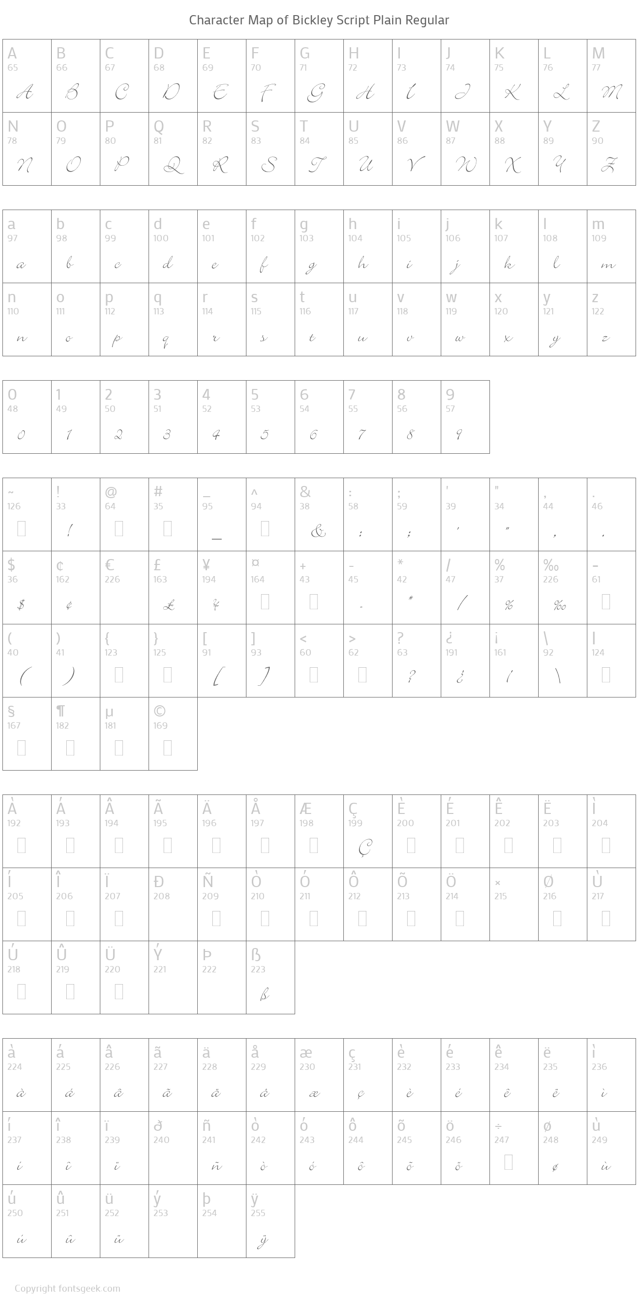 Bickley Script Plain Font Download For Free View Sample Text Rating