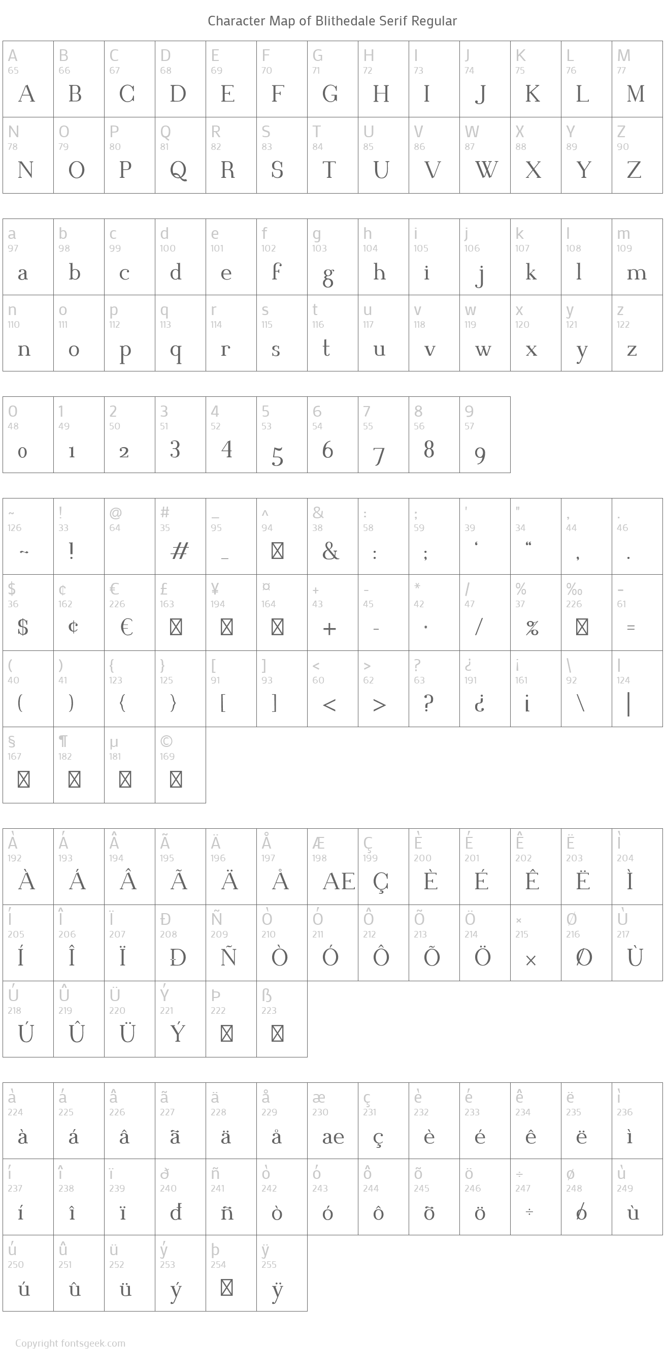 Blithedale Serif Regular : Download For Free, View Sample Text, Rating ...