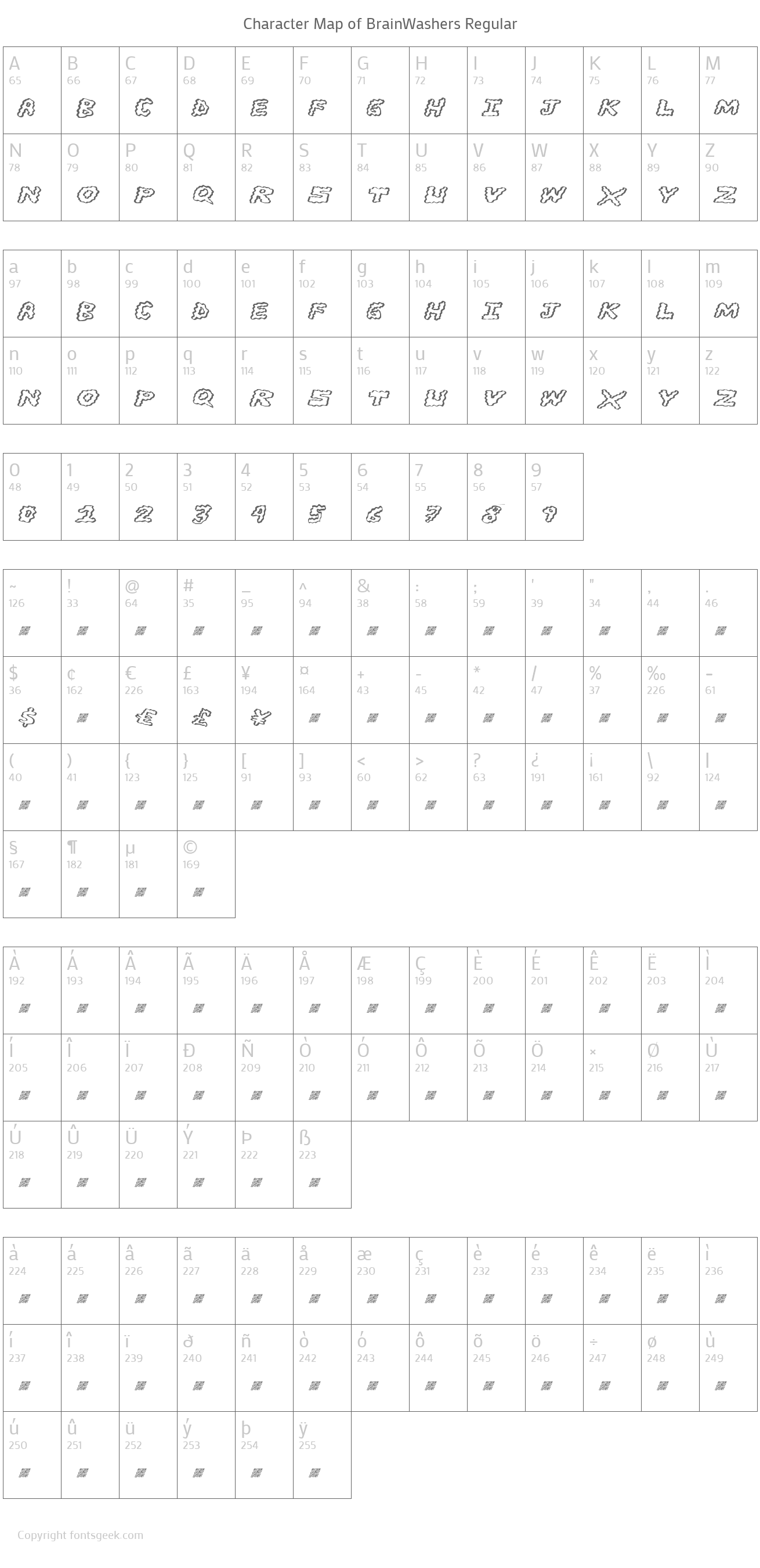 BrainWashers Font : Download For Free, View Sample Text, Rating And More On Fontsgeek.Com