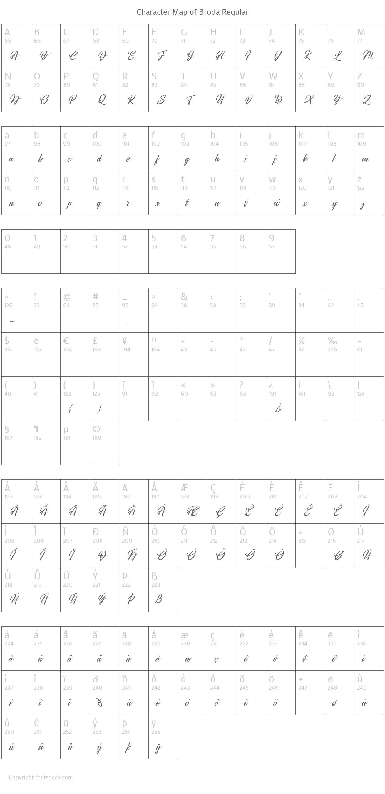 Broda Regular : Download For Free, View Sample Text, Rating And More On Fontsgeek.Com