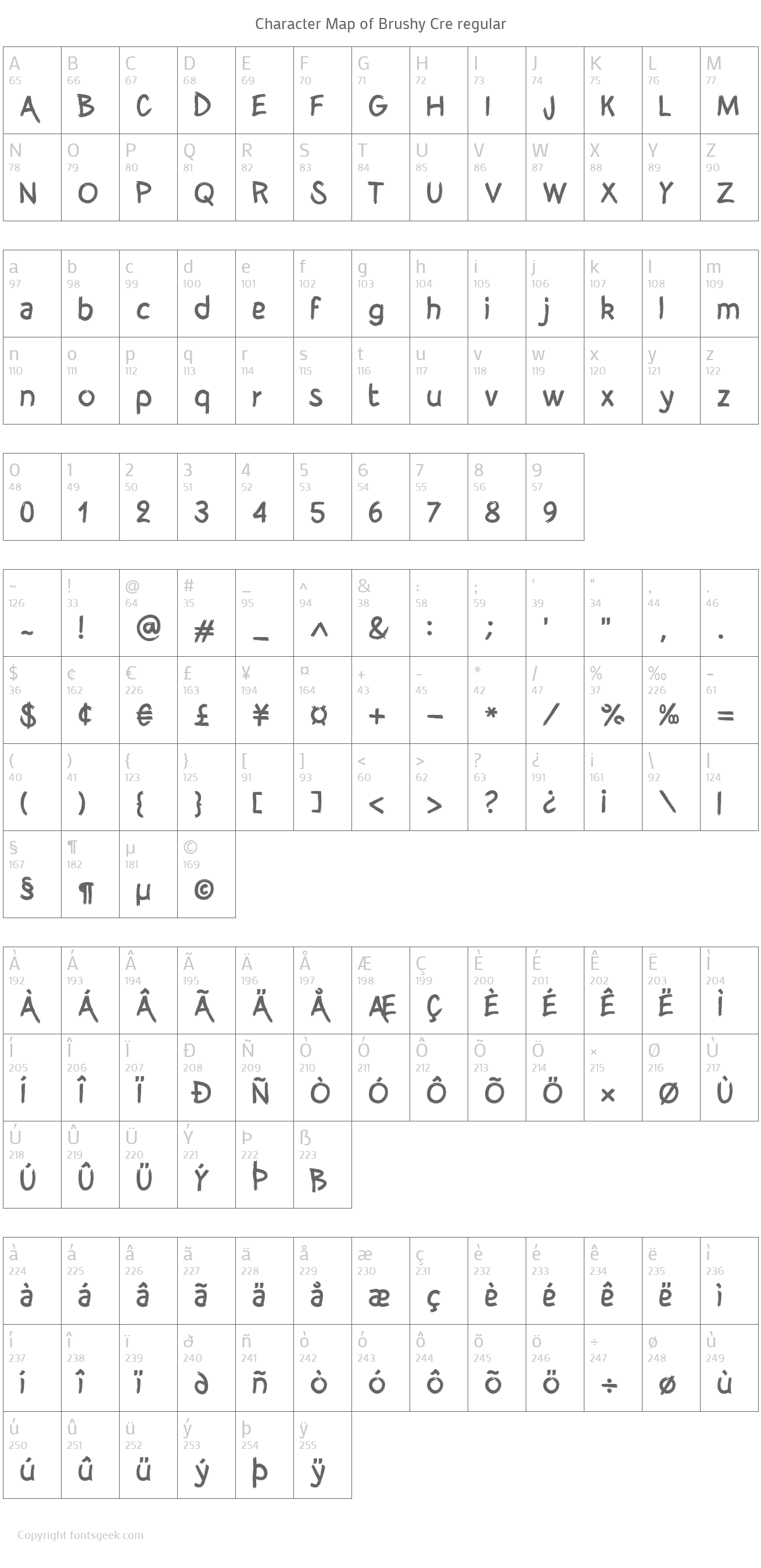 Brushy Cre Font : Download For Free, View Sample Text, Rating And More ...