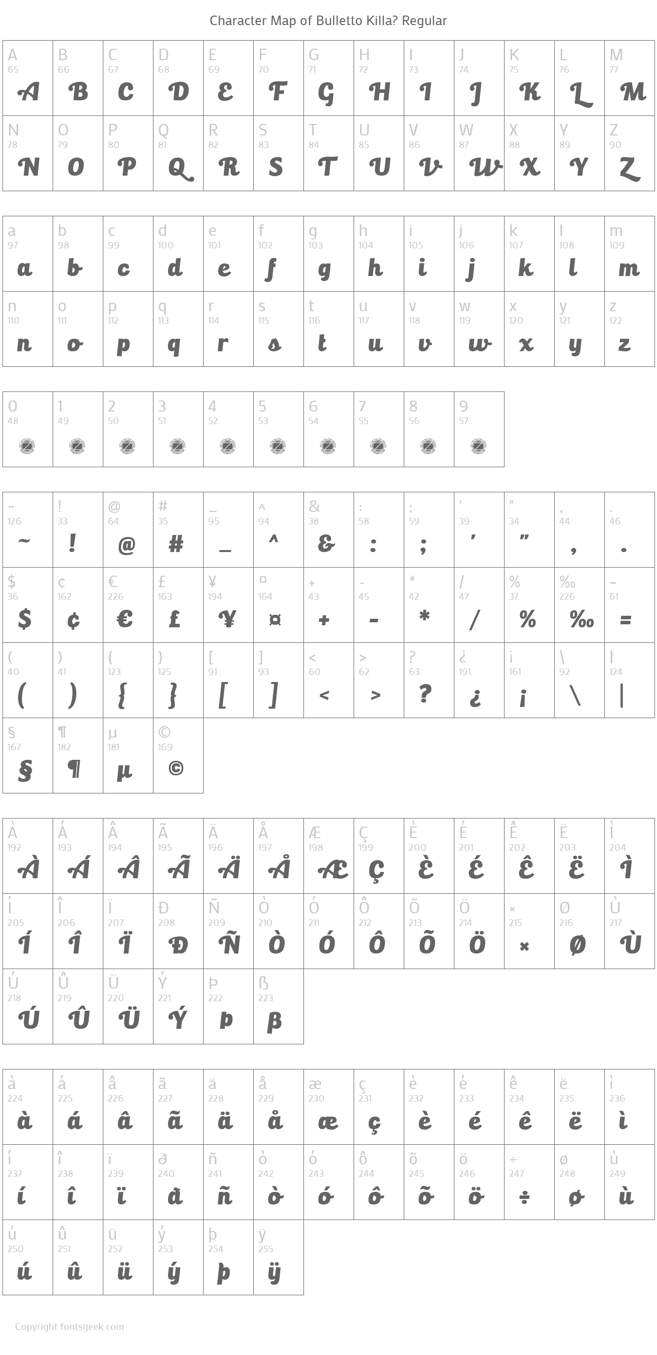 Bulletto Killa? Regular : Download For Free, View Sample Text, Rating ...