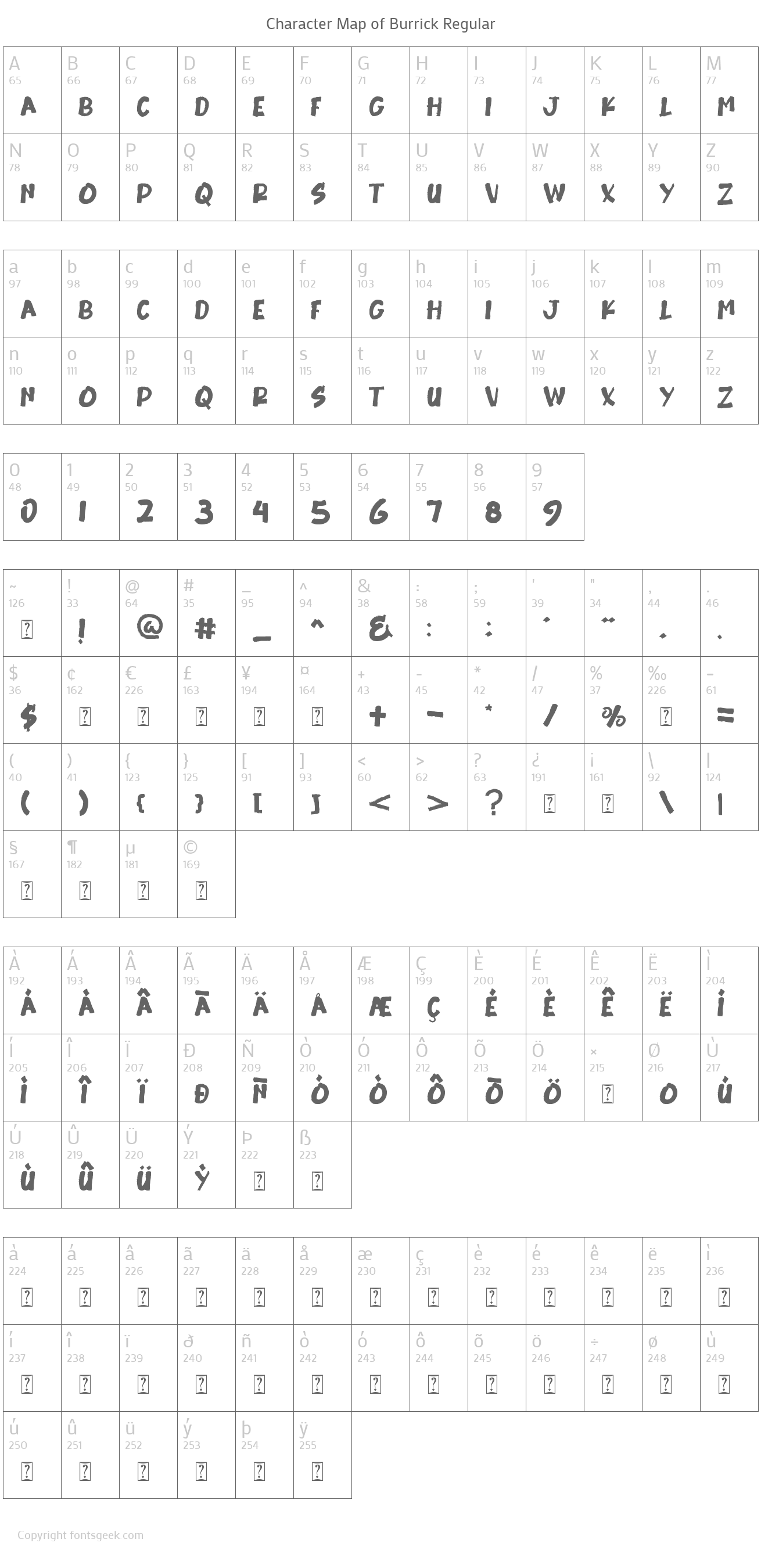 Burrick Regular : Download For Free, View Sample Text, Rating And More ...