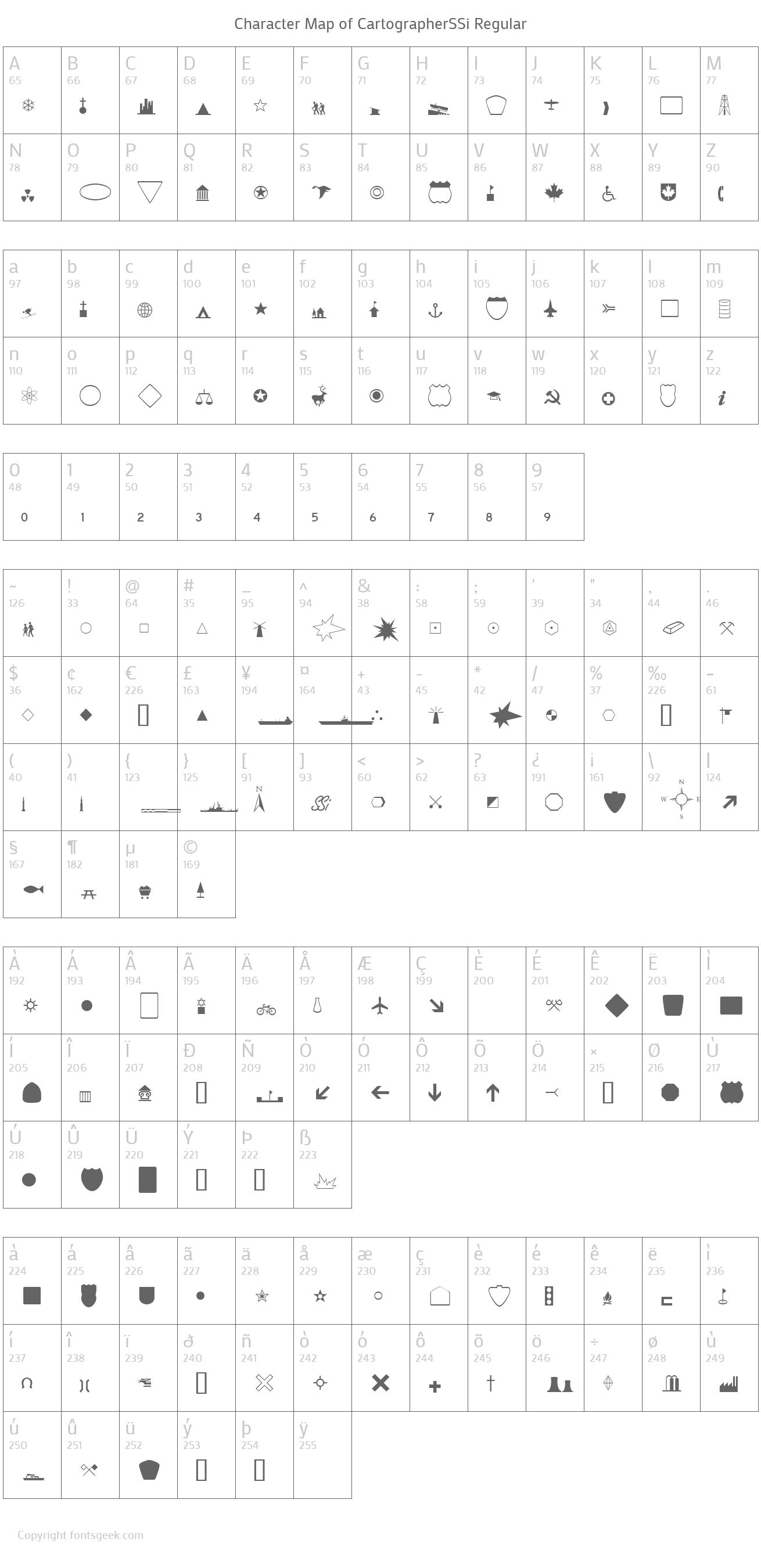 CartographerSSi Font : Download For Free, View Sample Text, Rating And ...