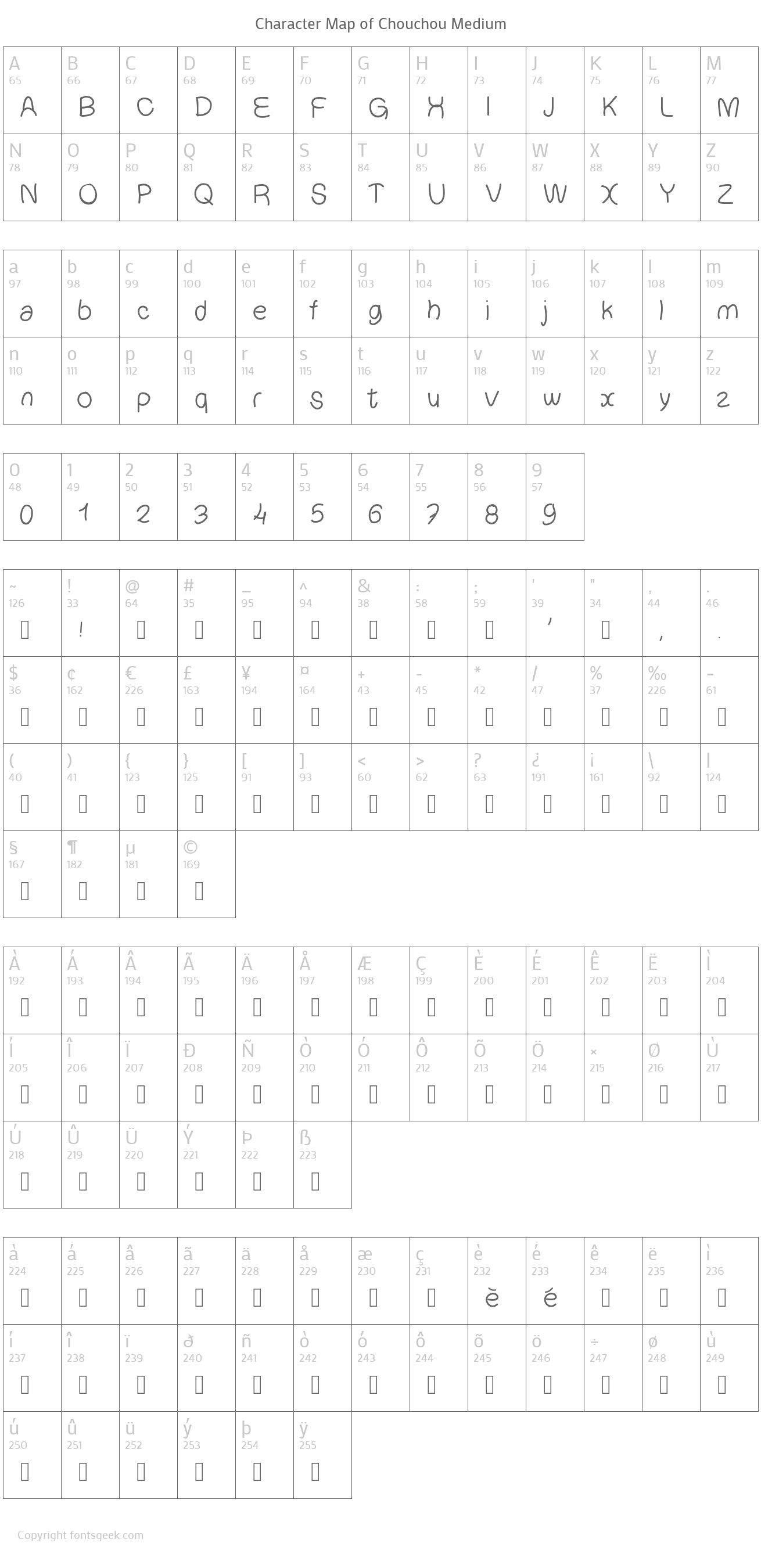 Chouchou Font : Download For Free, View Sample Text, Rating And More On Fontsgeek.Com