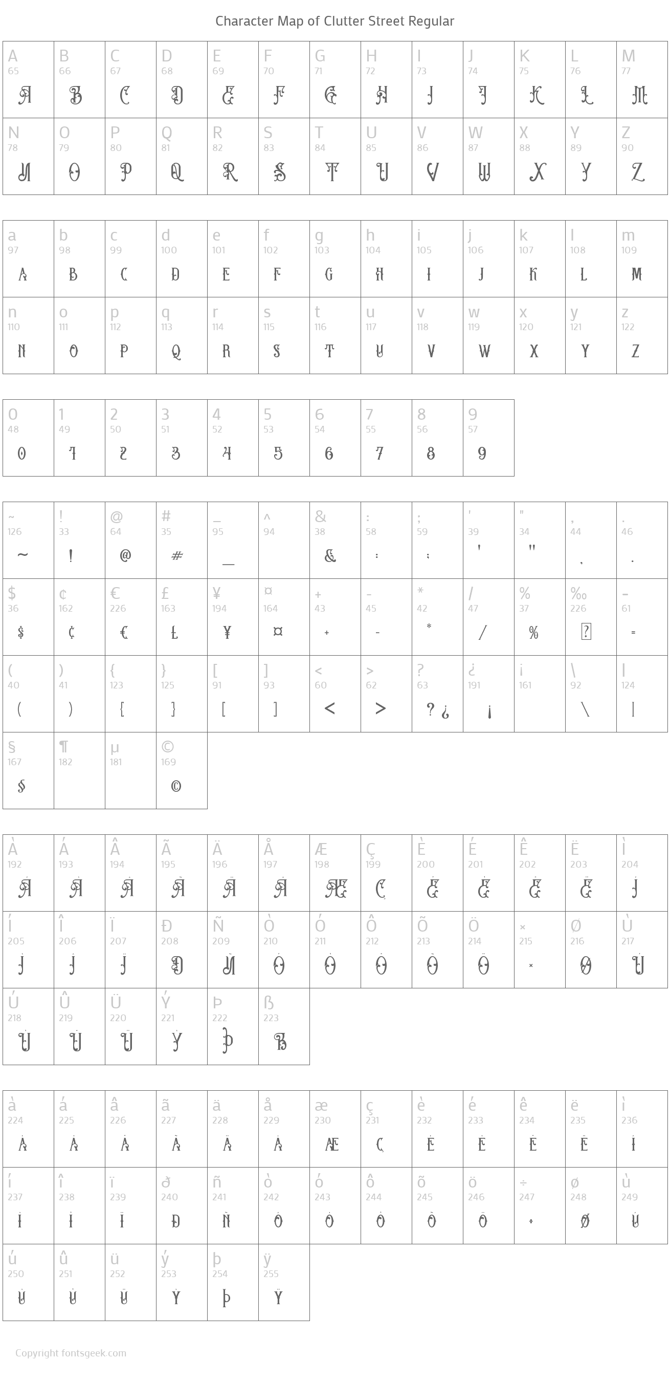Clutter Street Regular : Download For Free, View Sample Text, Rating ...