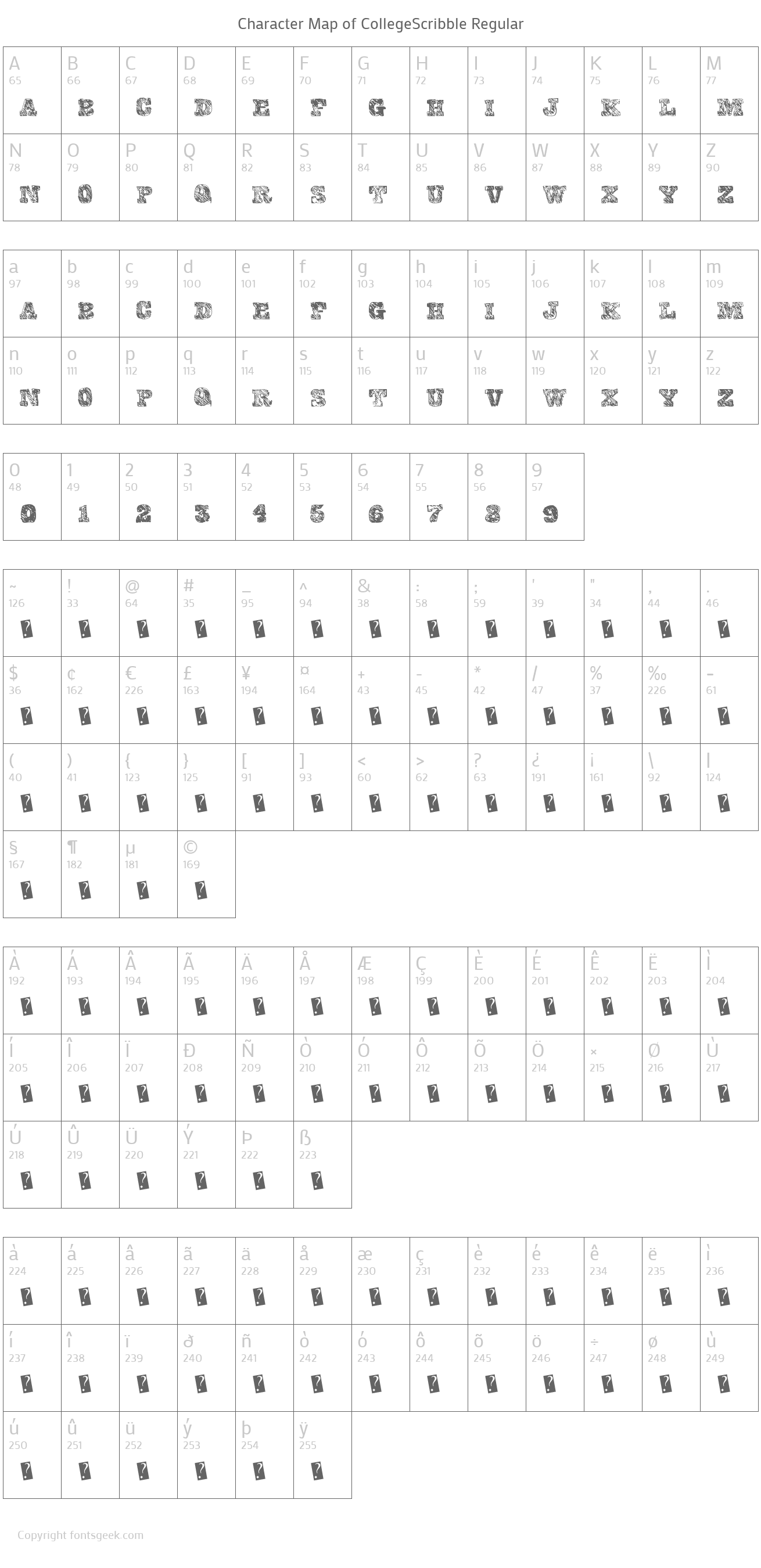 CollegeScribble Font : Download For Free, View Sample Text, Rating And ...