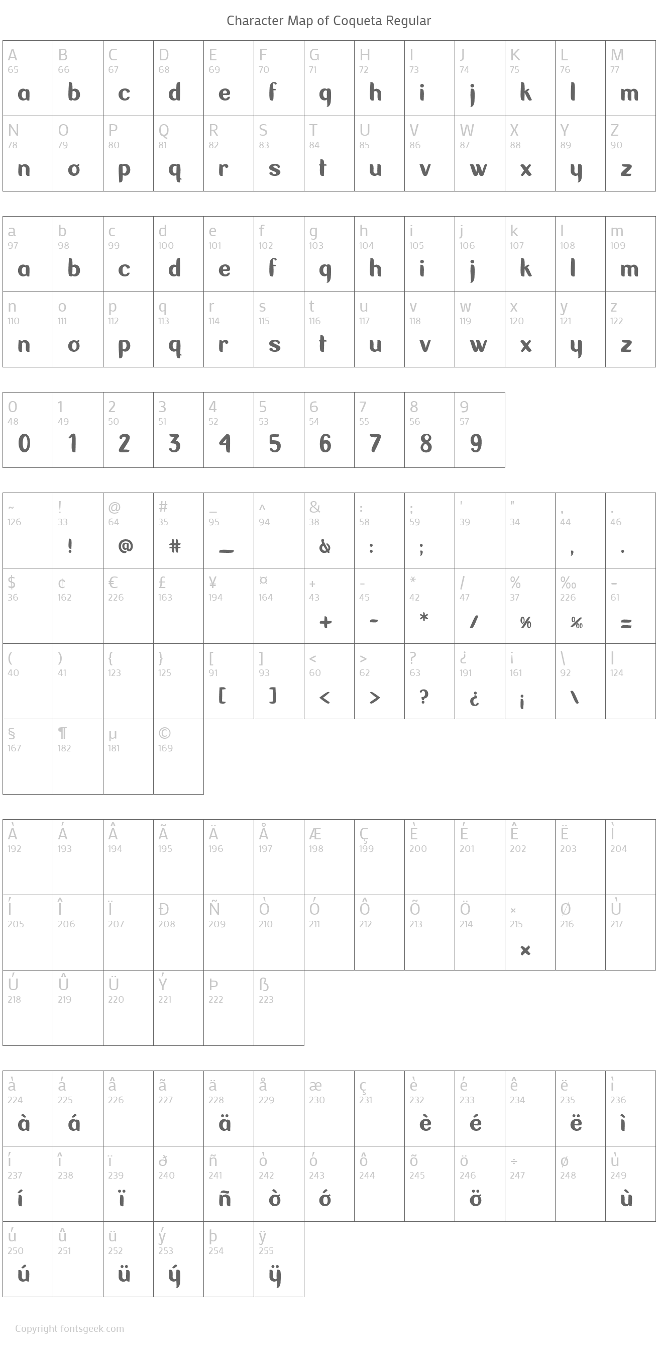 Coqueta Font : Download For Free, View Sample Text, Rating And More On ...