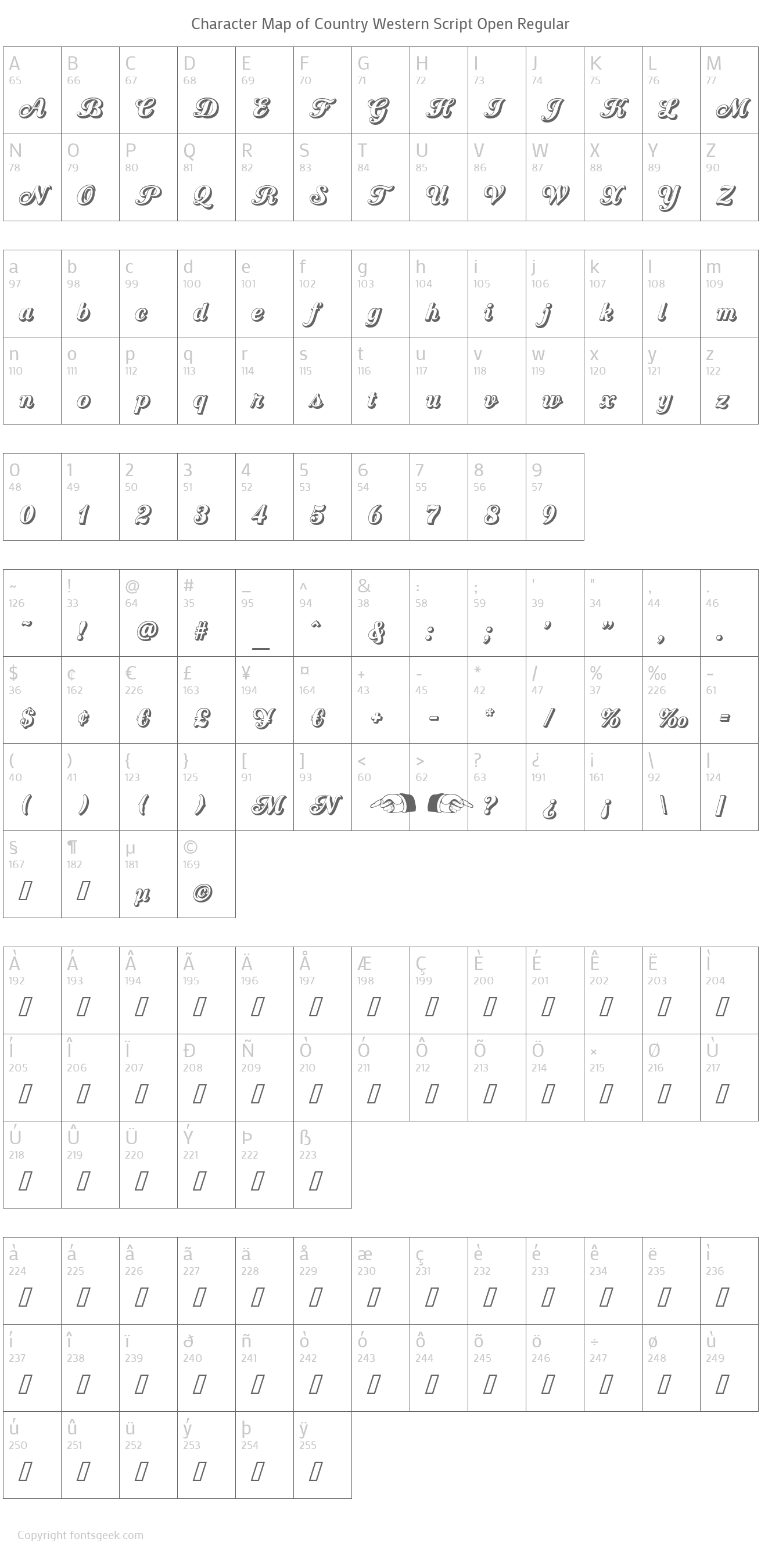 Country Western Script Open Regular Download For Free View Sample