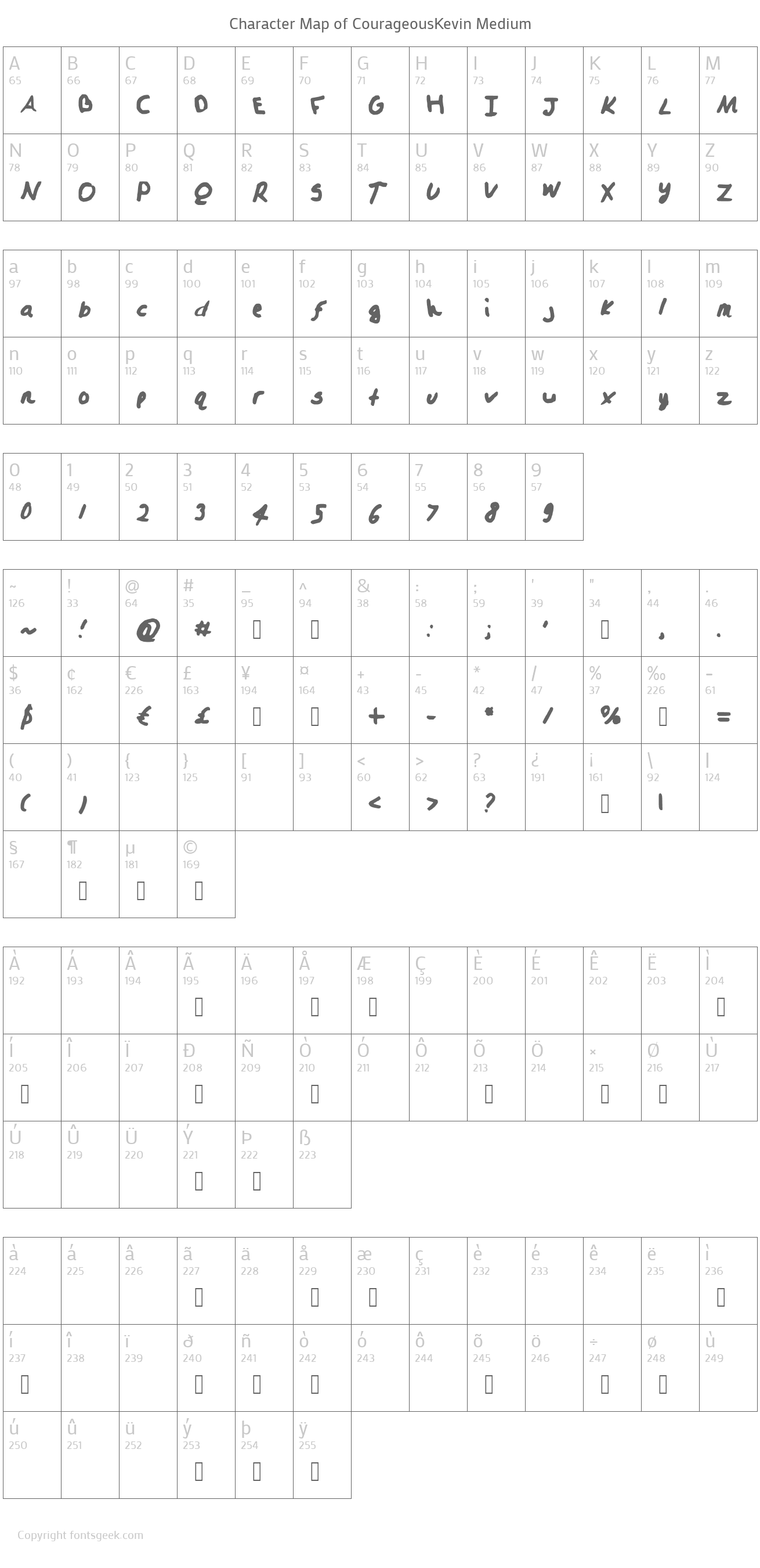 CourageousKevin Font : Download For Free, View Sample Text, Rating And ...