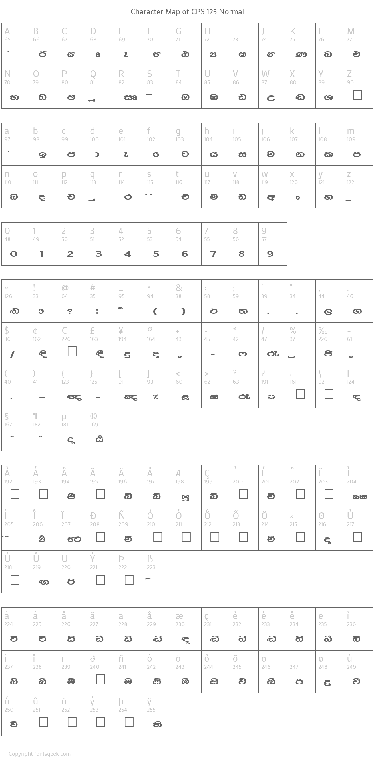 CPS 125 Font : Download For Free, View Sample Text, Rating And More On ...