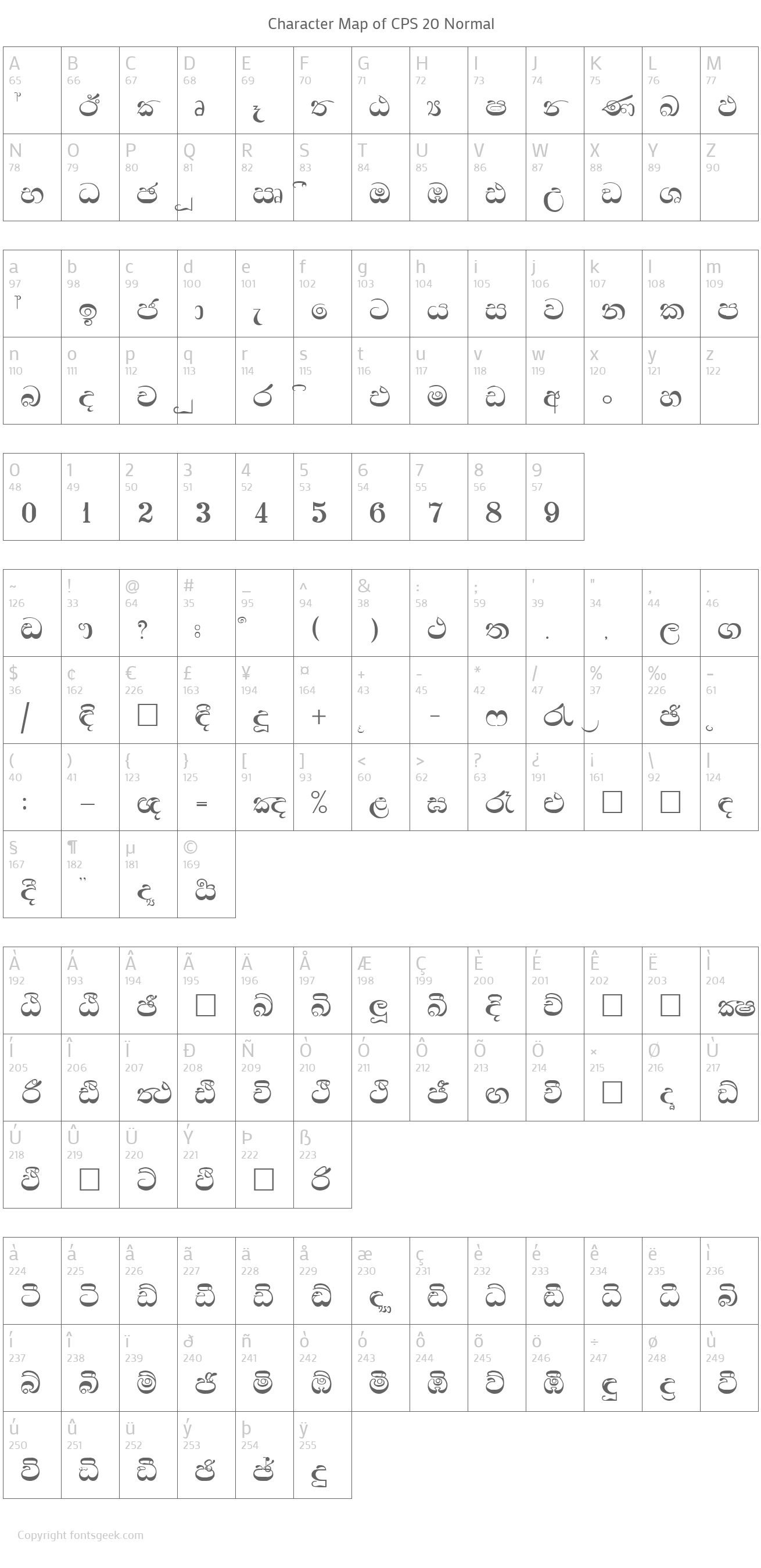 CPS 20 Font : Download For Free, View Sample Text, Rating And More On ...