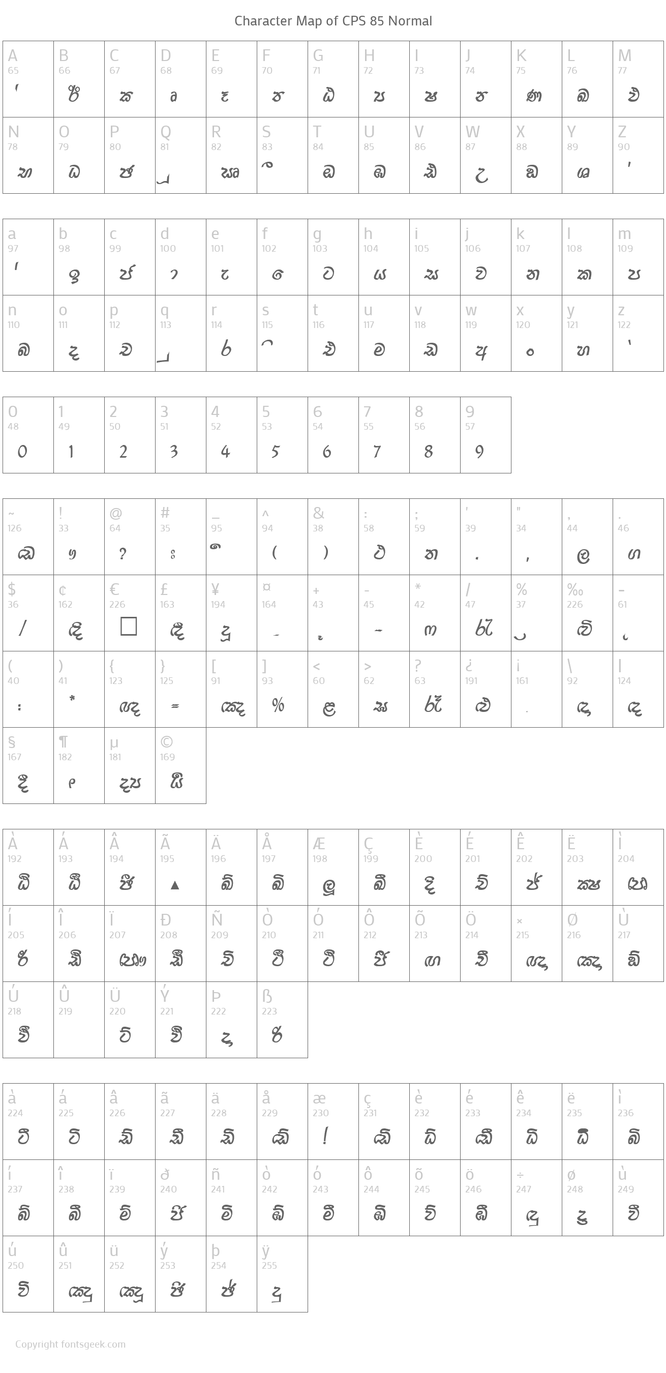 CPS 85 Font : Download For Free, View Sample Text, Rating And More On ...