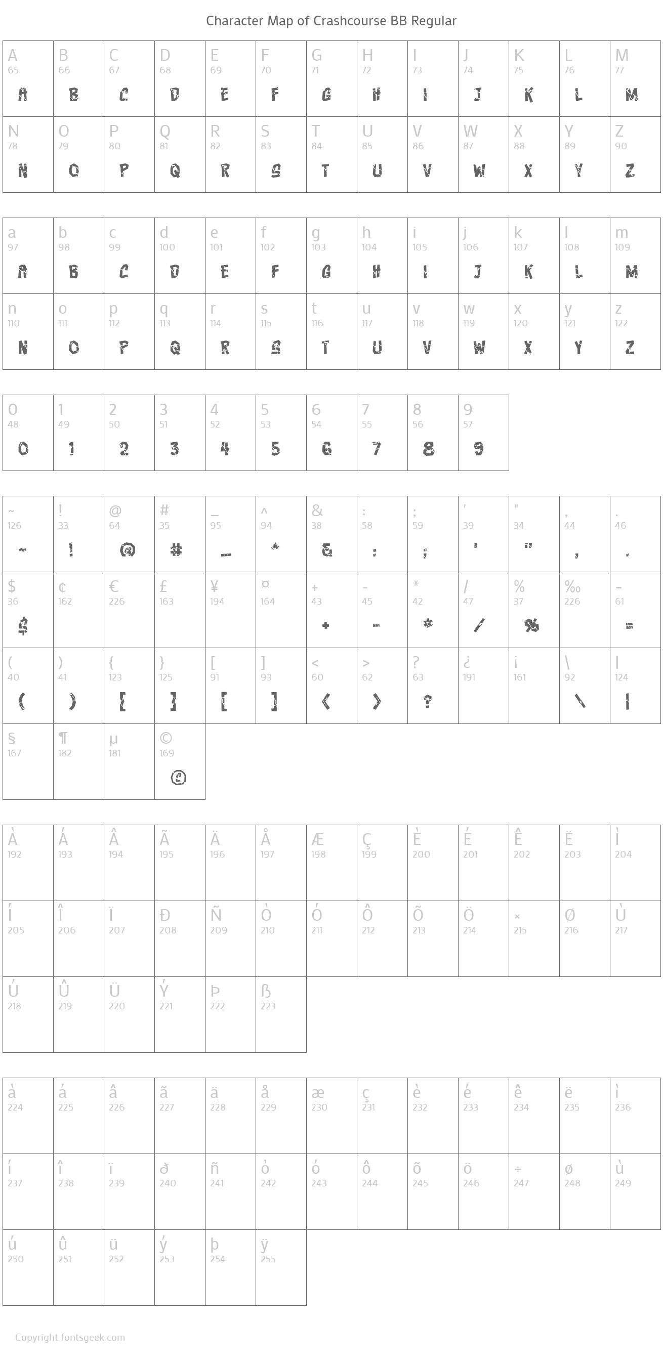 Crashcourse BB Font : Download For Free, View Sample Text, Rating And ...