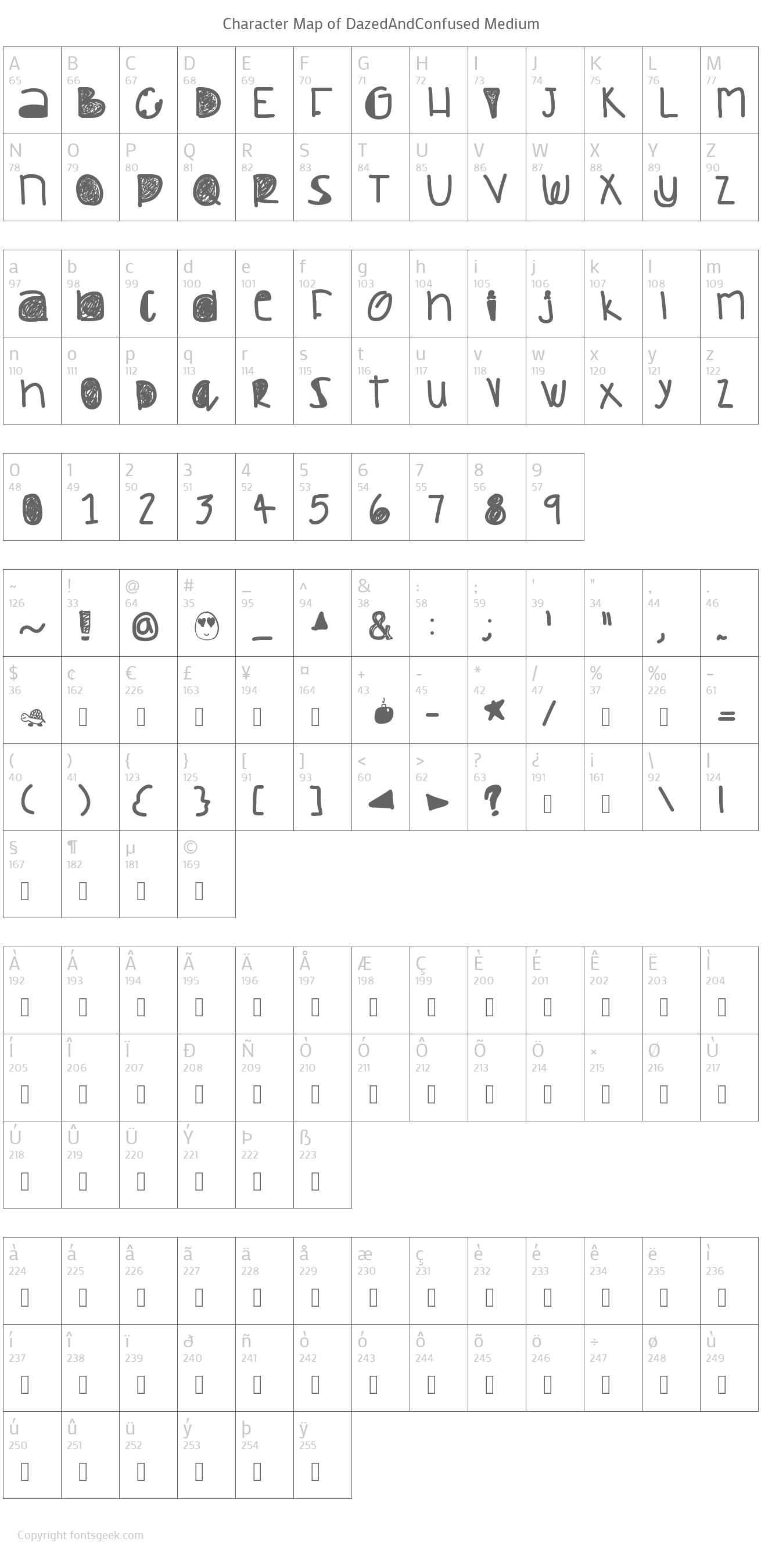 DazedAndConfused Medium : Download For Free, View Sample Text, Rating ...