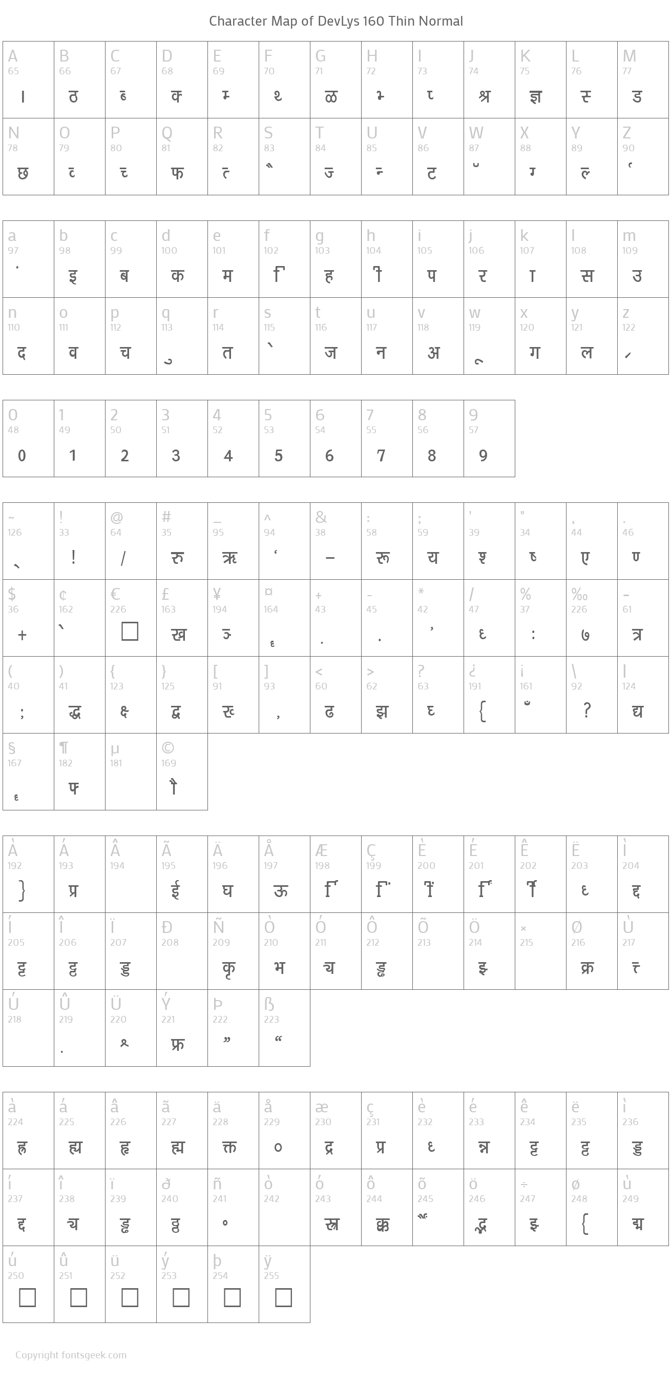 DevLys 160 Thin Font : Download For Free, View Sample Text, Rating And ...