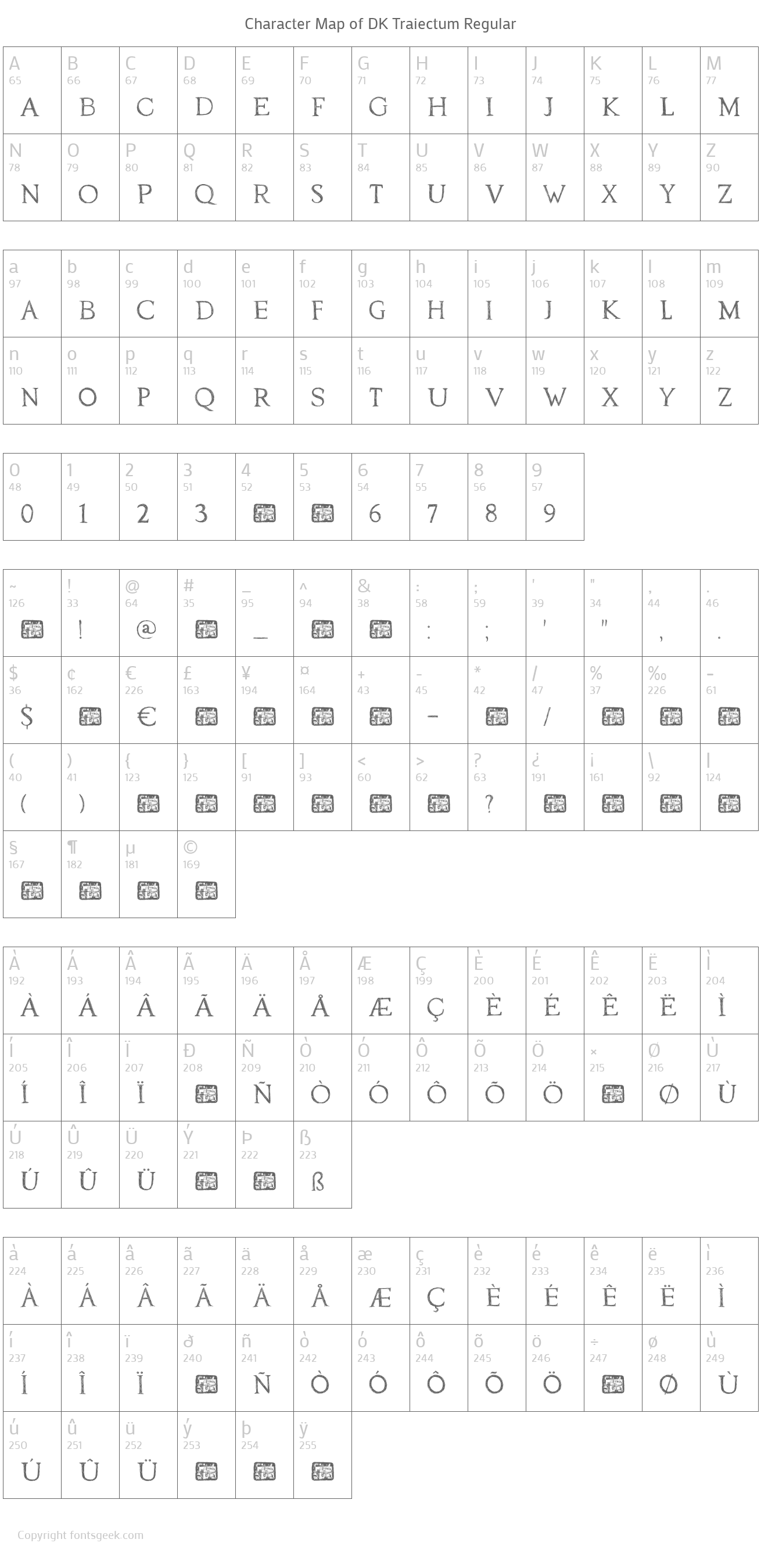 DK Traiectum Font : Download For Free, View Sample Text, Rating And More On Fontsgeek.Com