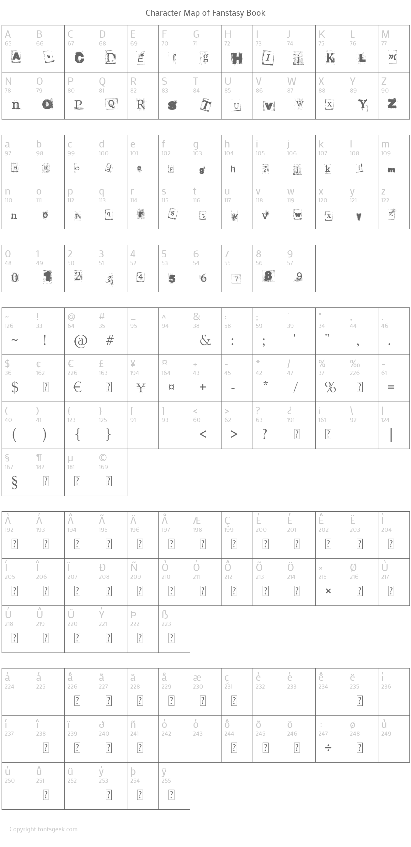 Fanstasy Font : Download For Free, View Sample Text, Rating And More On ...