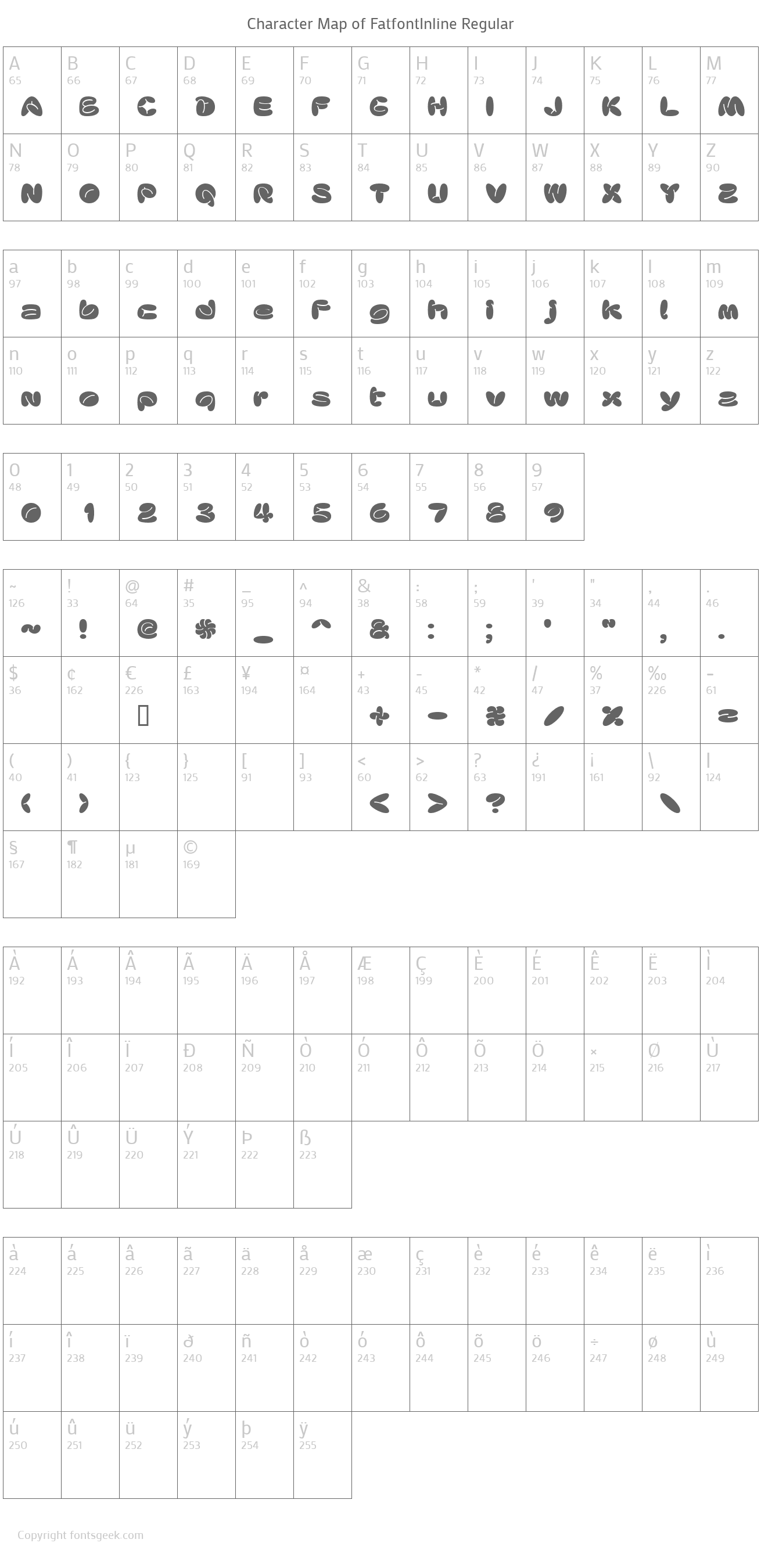 FatfontInline Font : Download For Free, View Sample Text, Rating And ...