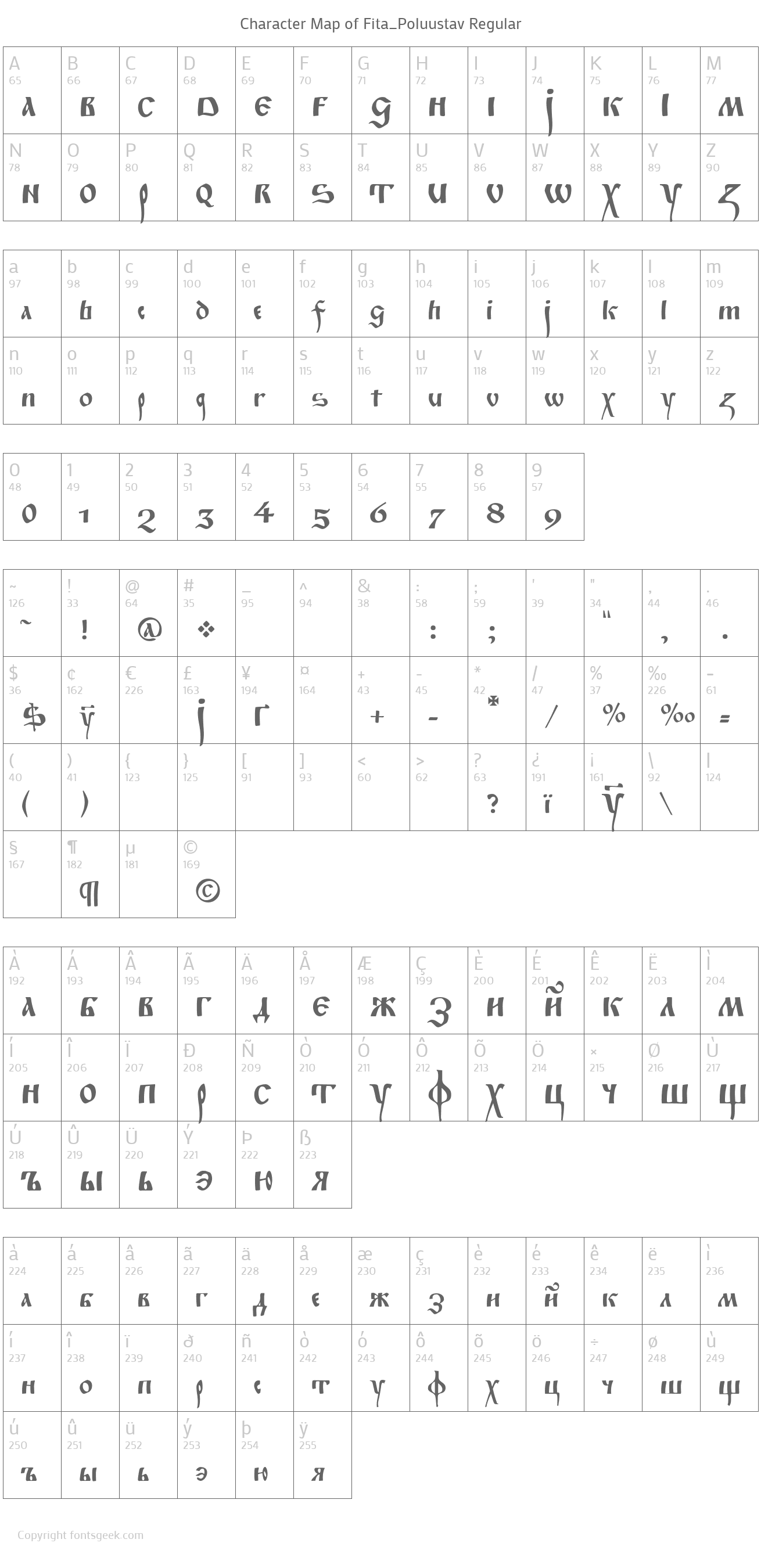 Fita_Poluustav Font : Download For Free, View Sample Text, Rating And ...