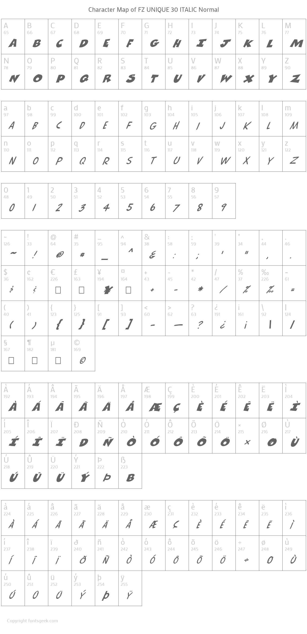 FZ UNIQUE 30 ITALIC Normal : Download For Free, View Sample Text ...