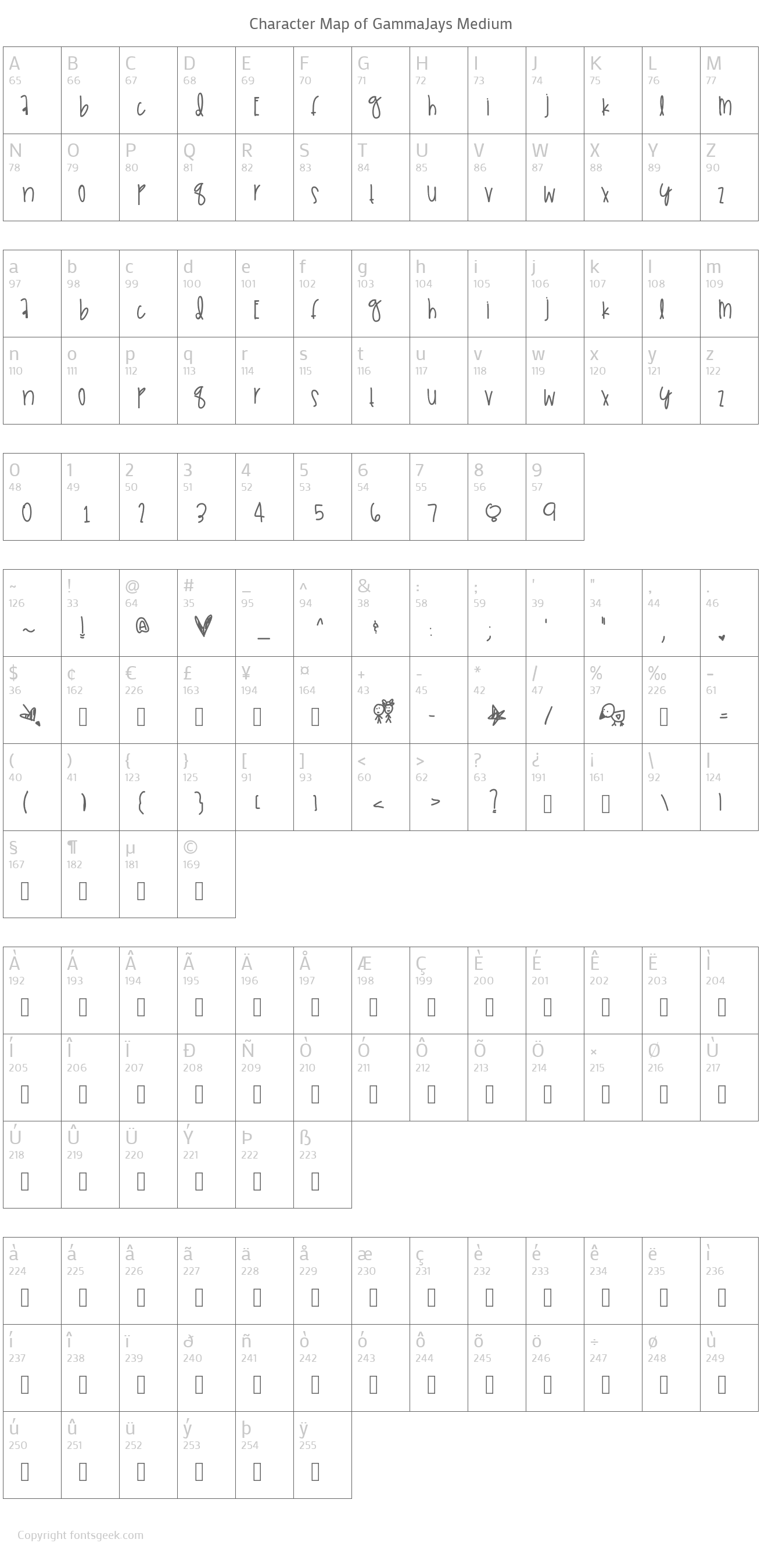 GammaJays Font : Download For Free, View Sample Text, Rating And More ...