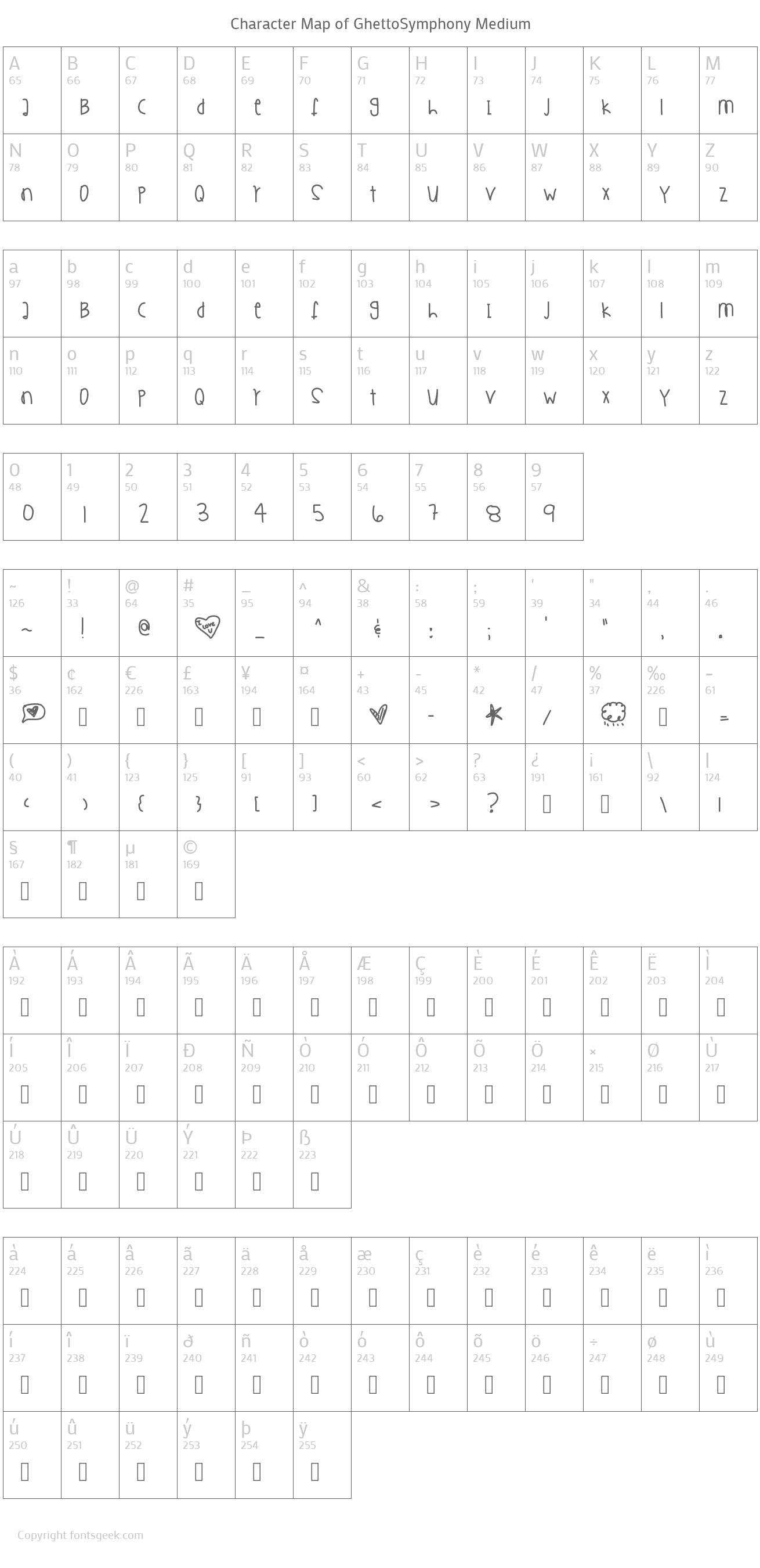 GhettoSymphony Font : Download For Free, View Sample Text, Rating And ...