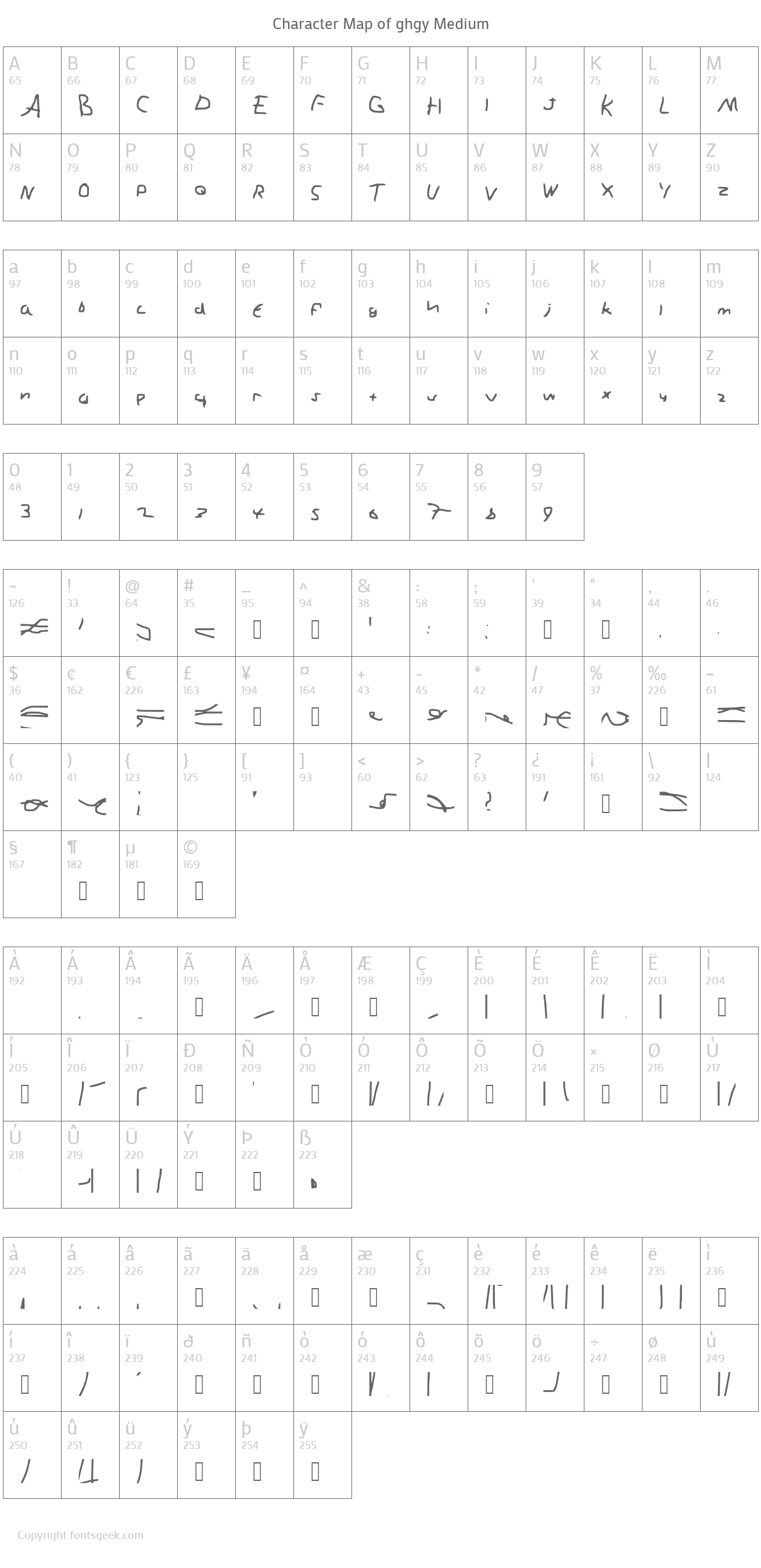 ghgy Font : Download For Free, View Sample Text, Rating And More On ...