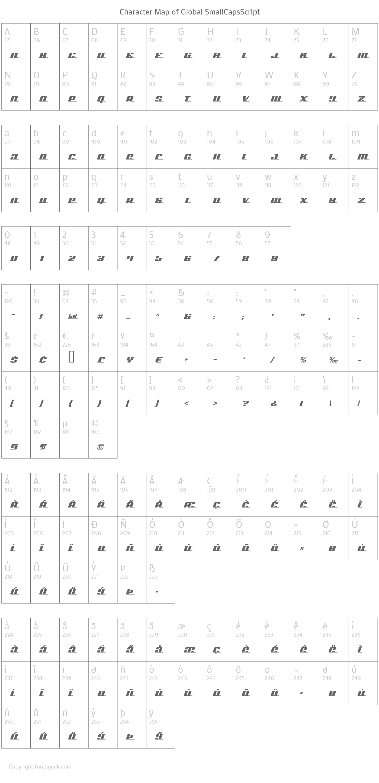 Global SmallCapsScript Download For Free View Sample Text Rating