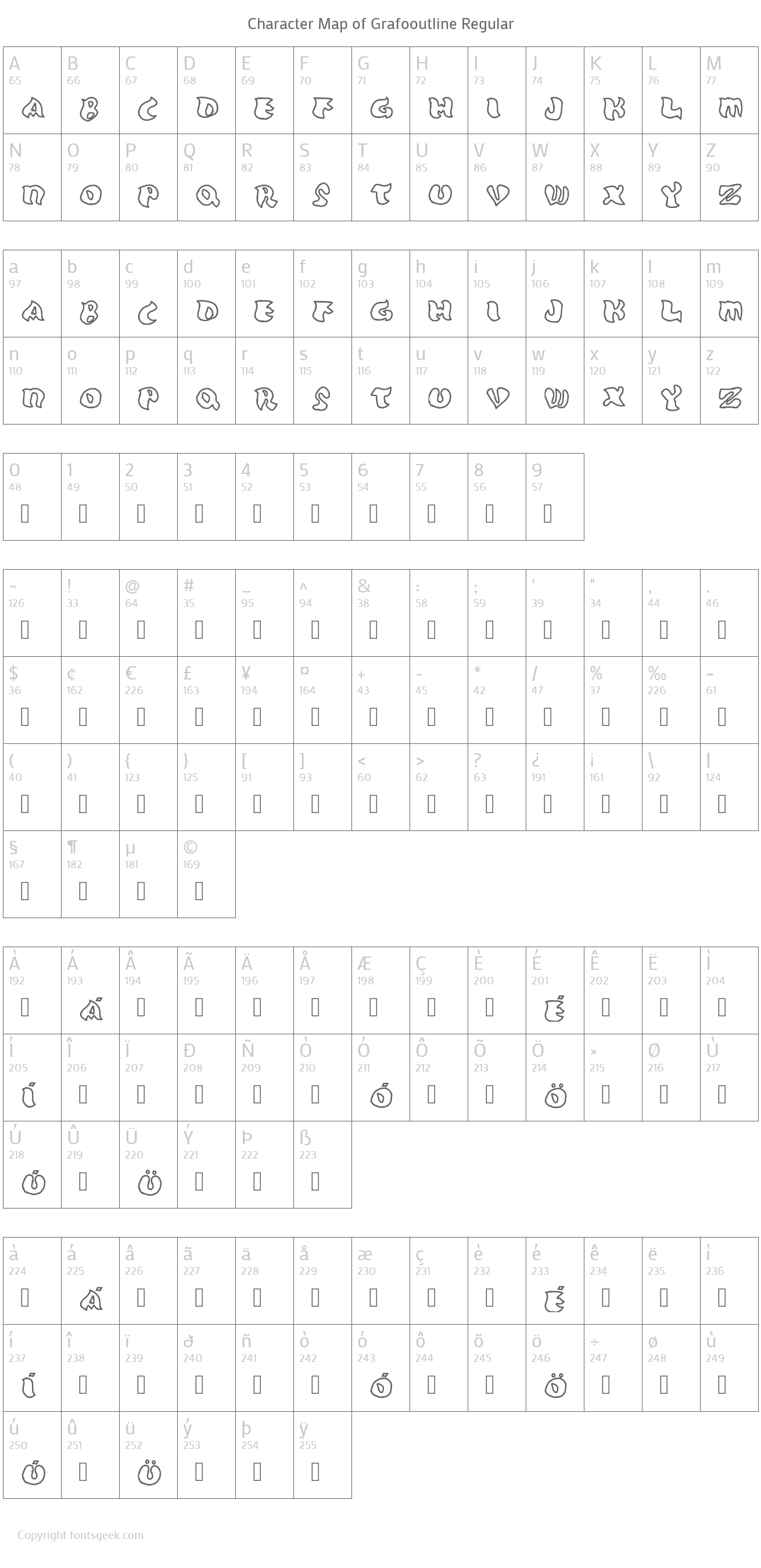 Grafooutline Font : Download For Free, View Sample Text, Rating And ...