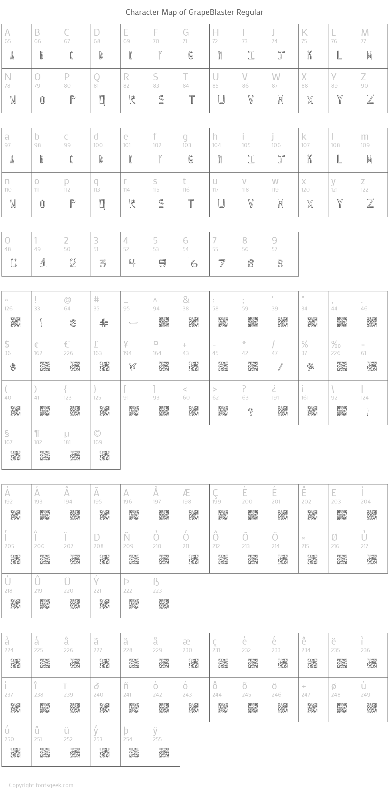 GrapeBlaster Font : Download For Free, View Sample Text, Rating And ...