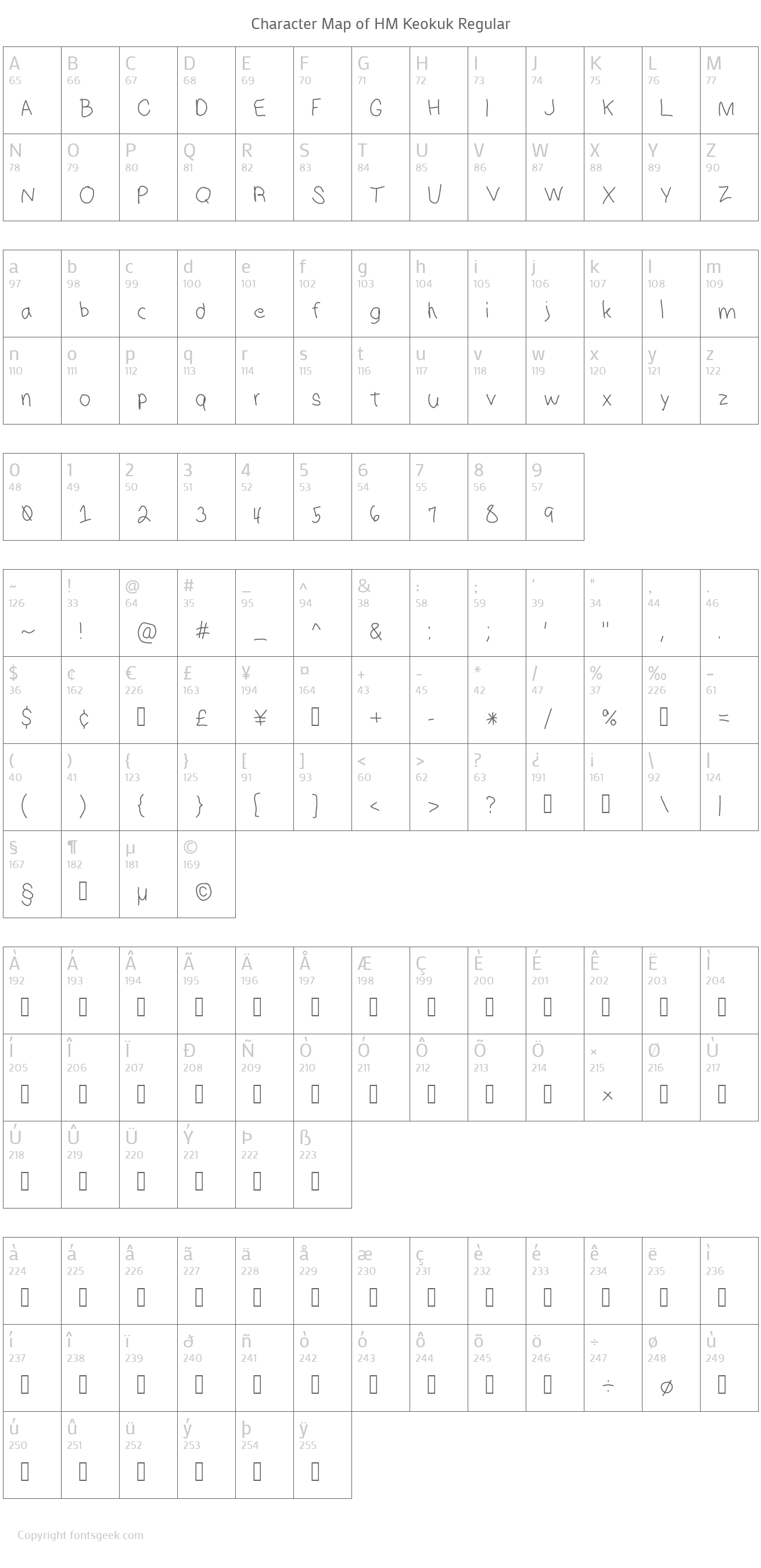 HM Keokuk Regular : Download For Free, View Sample Text, Rating And ...