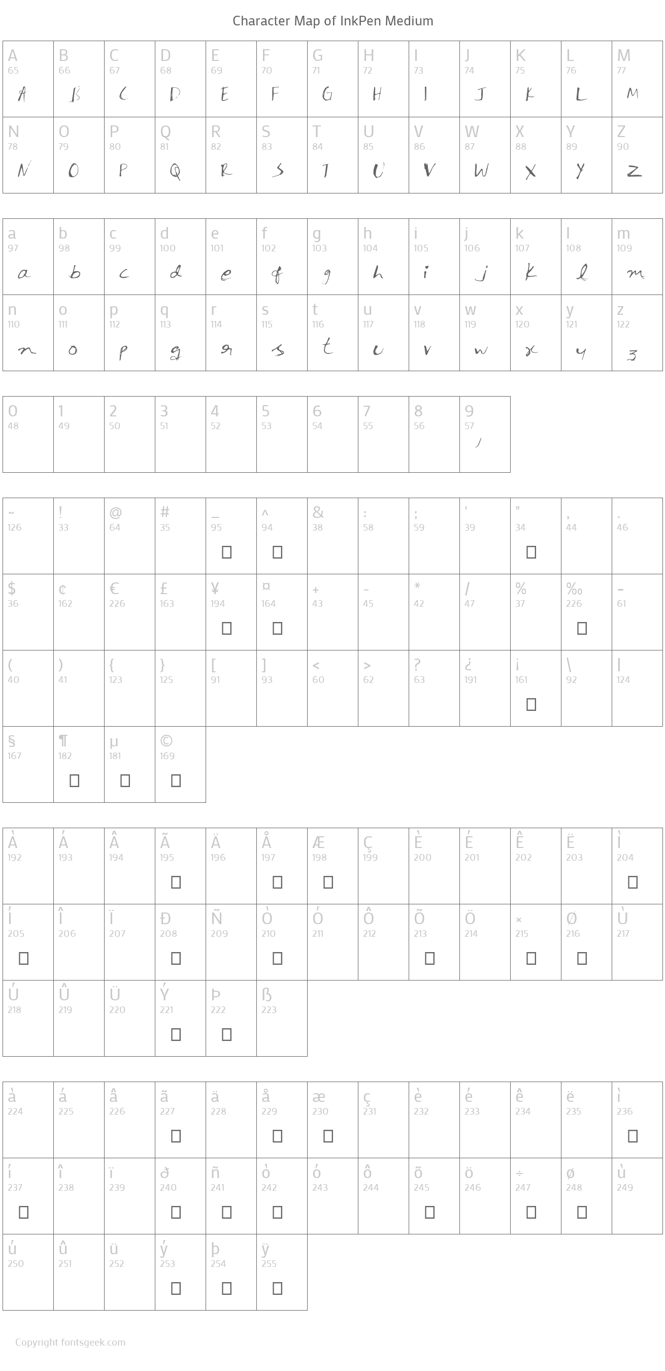 InkPen Font : Download For Free, View Sample Text, Rating And More On ...