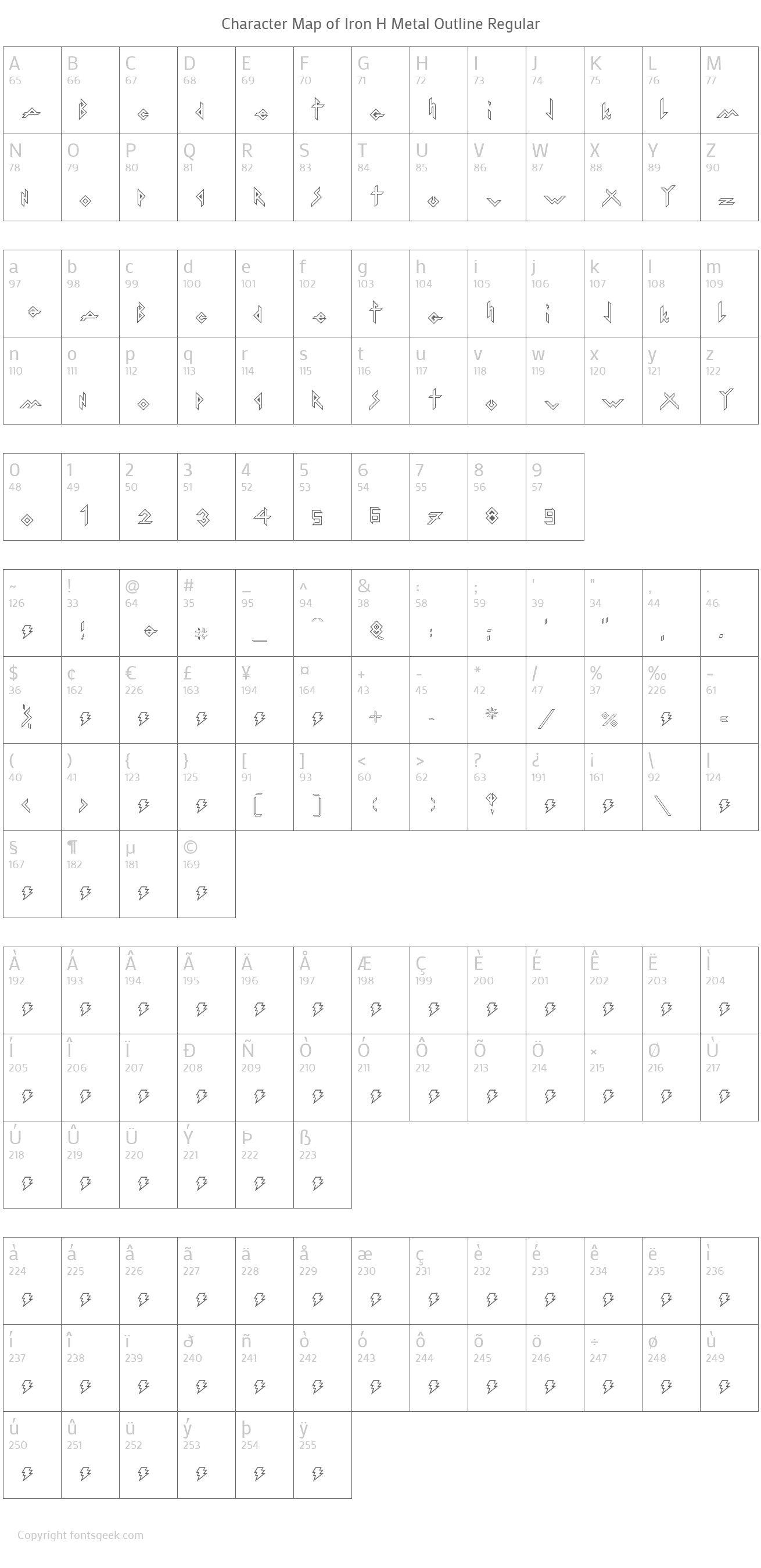 Iron H Metal Outline Font : Download For Free, View Sample Text, Rating ...