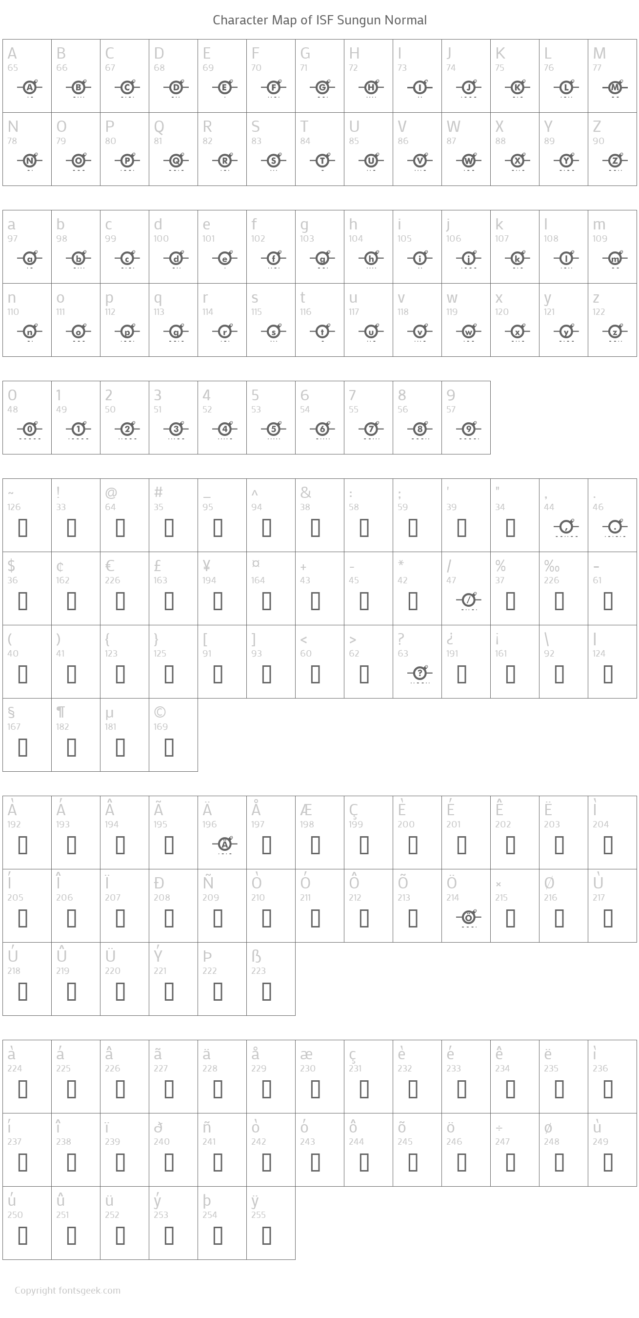 ISF Sungun Normal : Download For Free, View Sample Text, Rating And ...