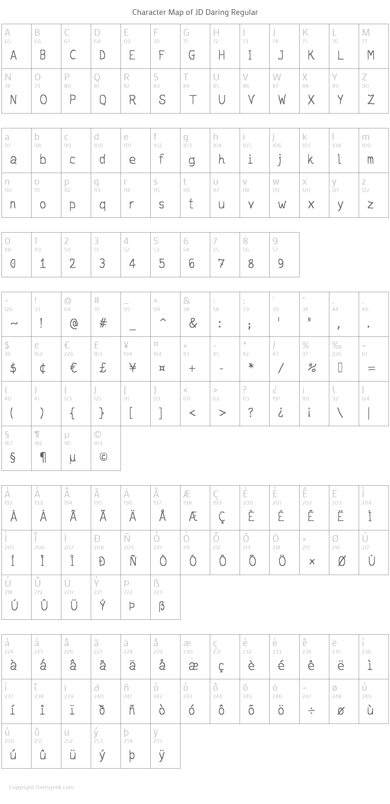 JD Daring Regular : Download For Free, View Sample Text, Rating And More On Fontsgeek.Com