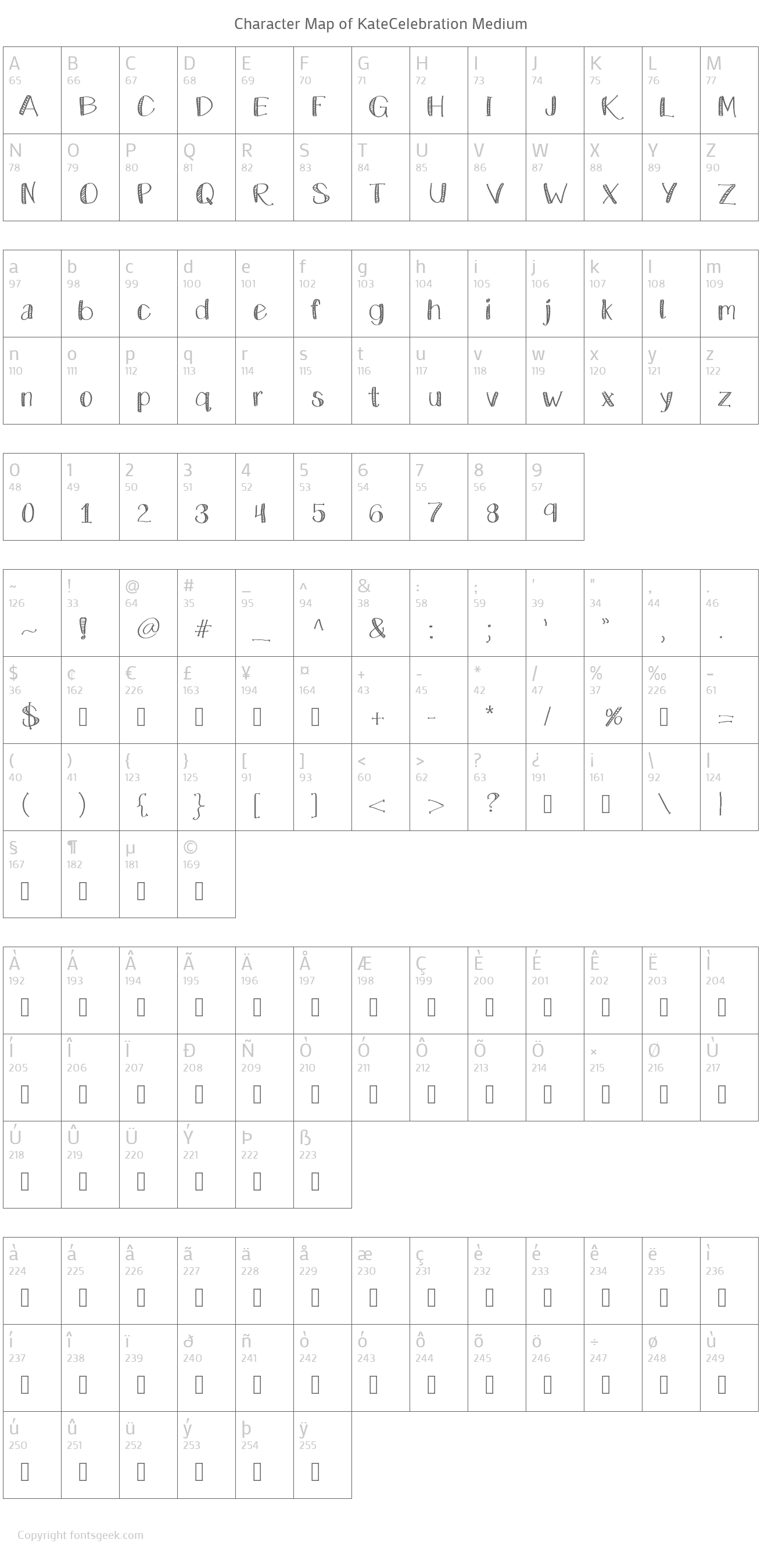 KateCelebration Font : Download For Free, View Sample Text, Rating And ...