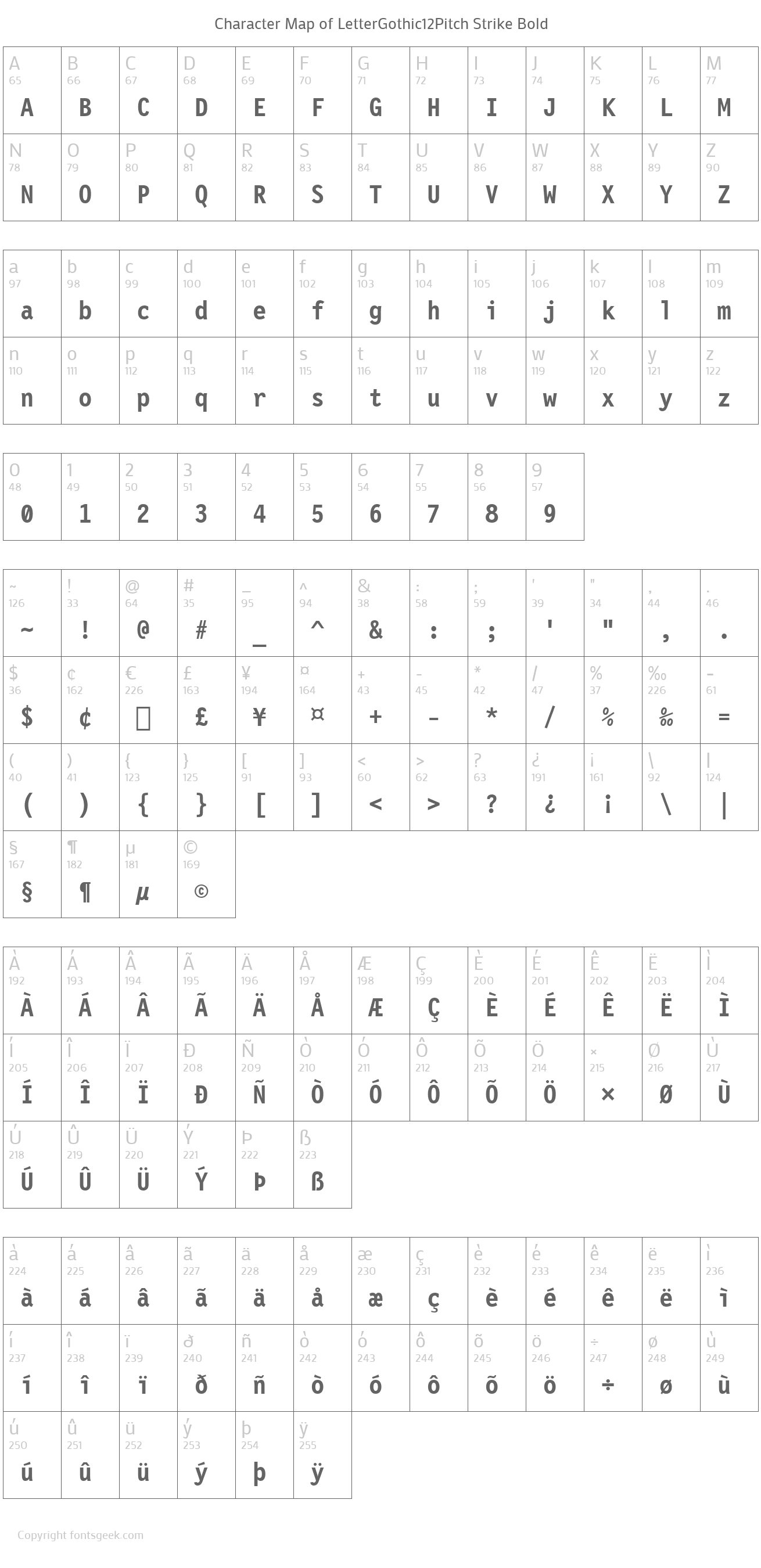 LetterGothic12Pitch Strike Bold : Download For Free, View Sample Text ...