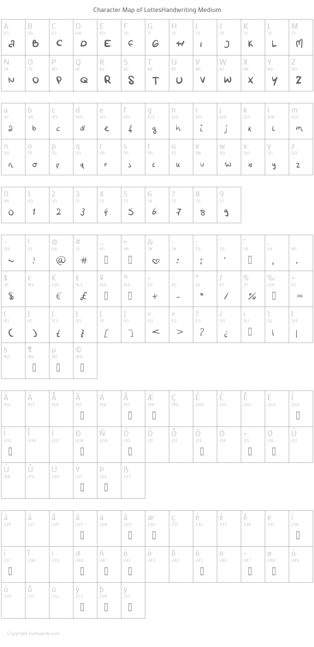 LottesHandwriting Font : Download For Free, View Sample Text, Rating ...